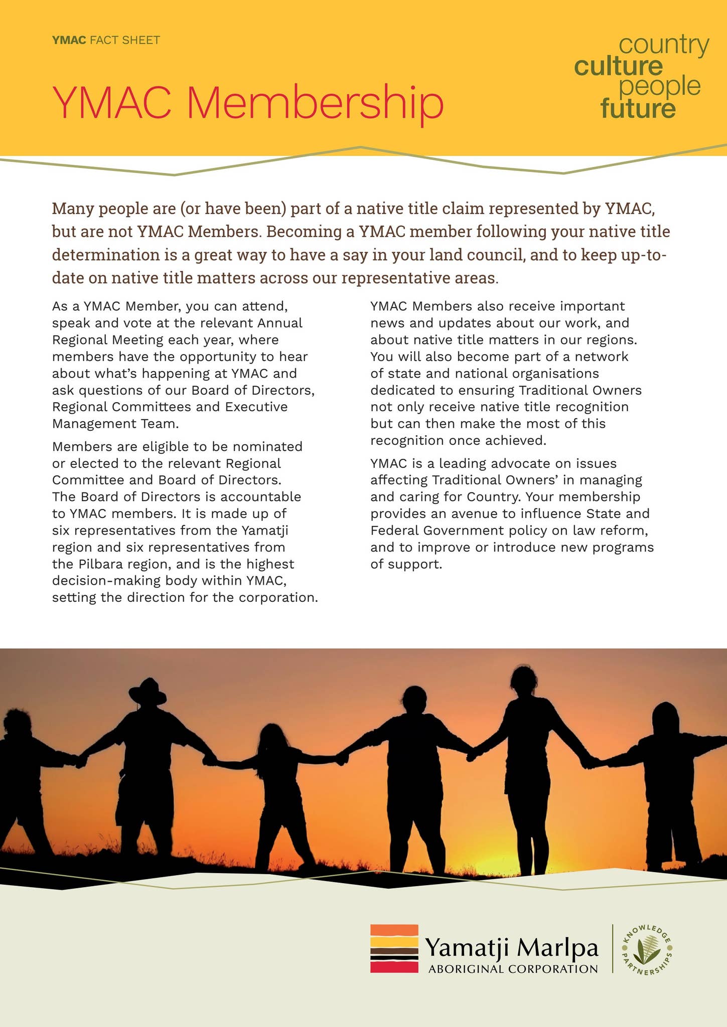YMAC Fact Sheet: YMAC Membership by YMAC - Issuu