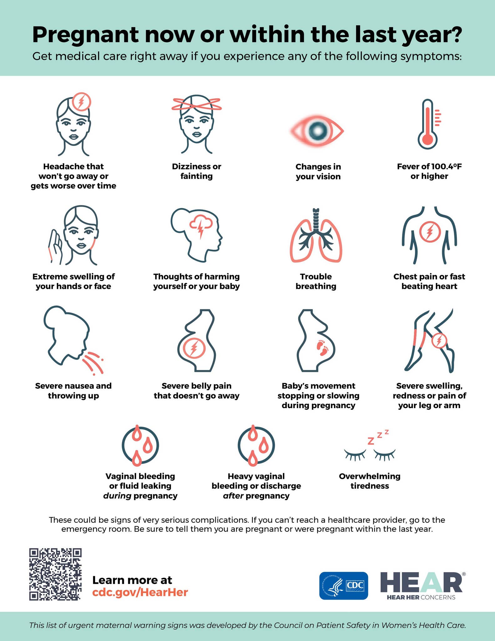 Warning-Signs-Poster-LTR-English by Baltimore Healthy Start - Issuu