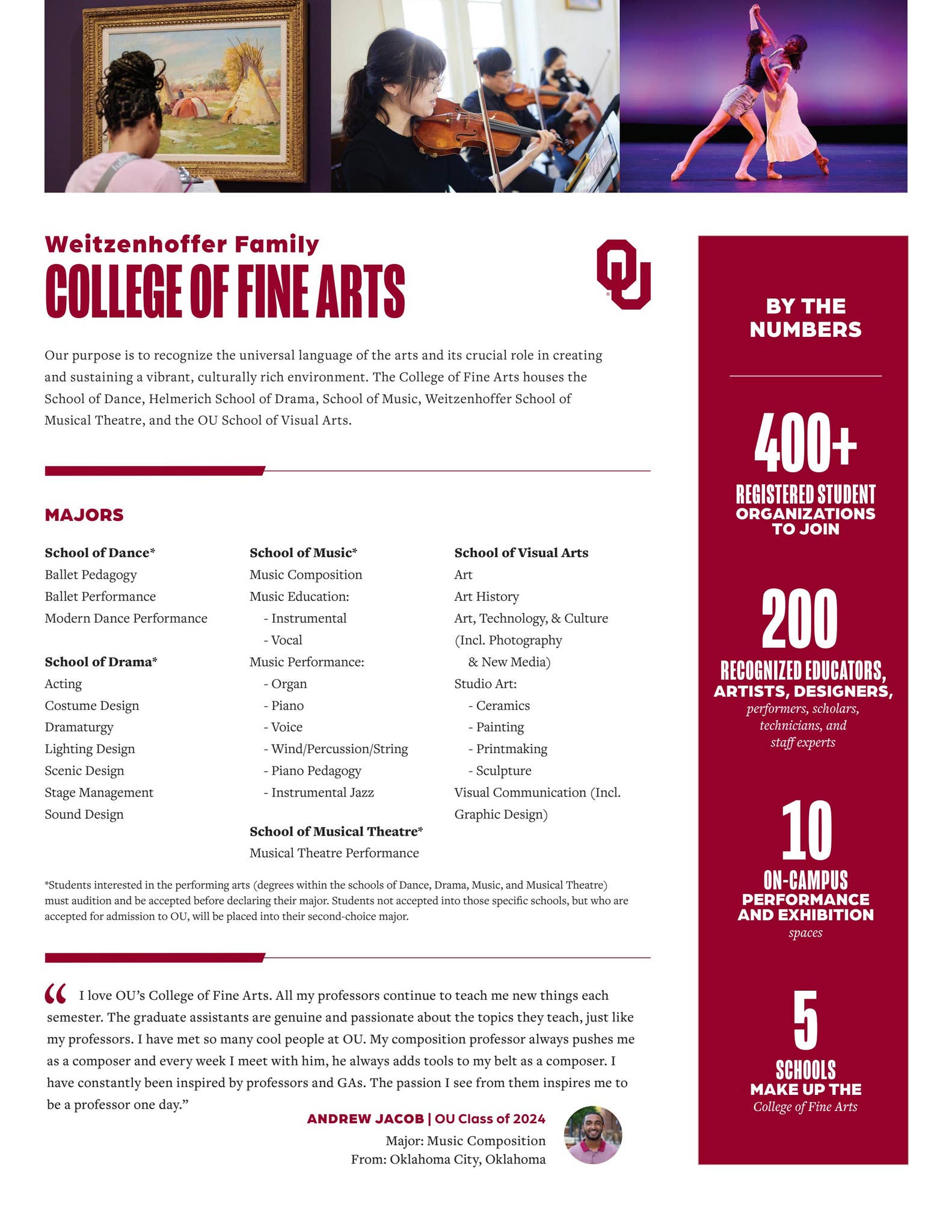 OU Weitzenhoffer Family College of Fine Arts - Top Five by The ...