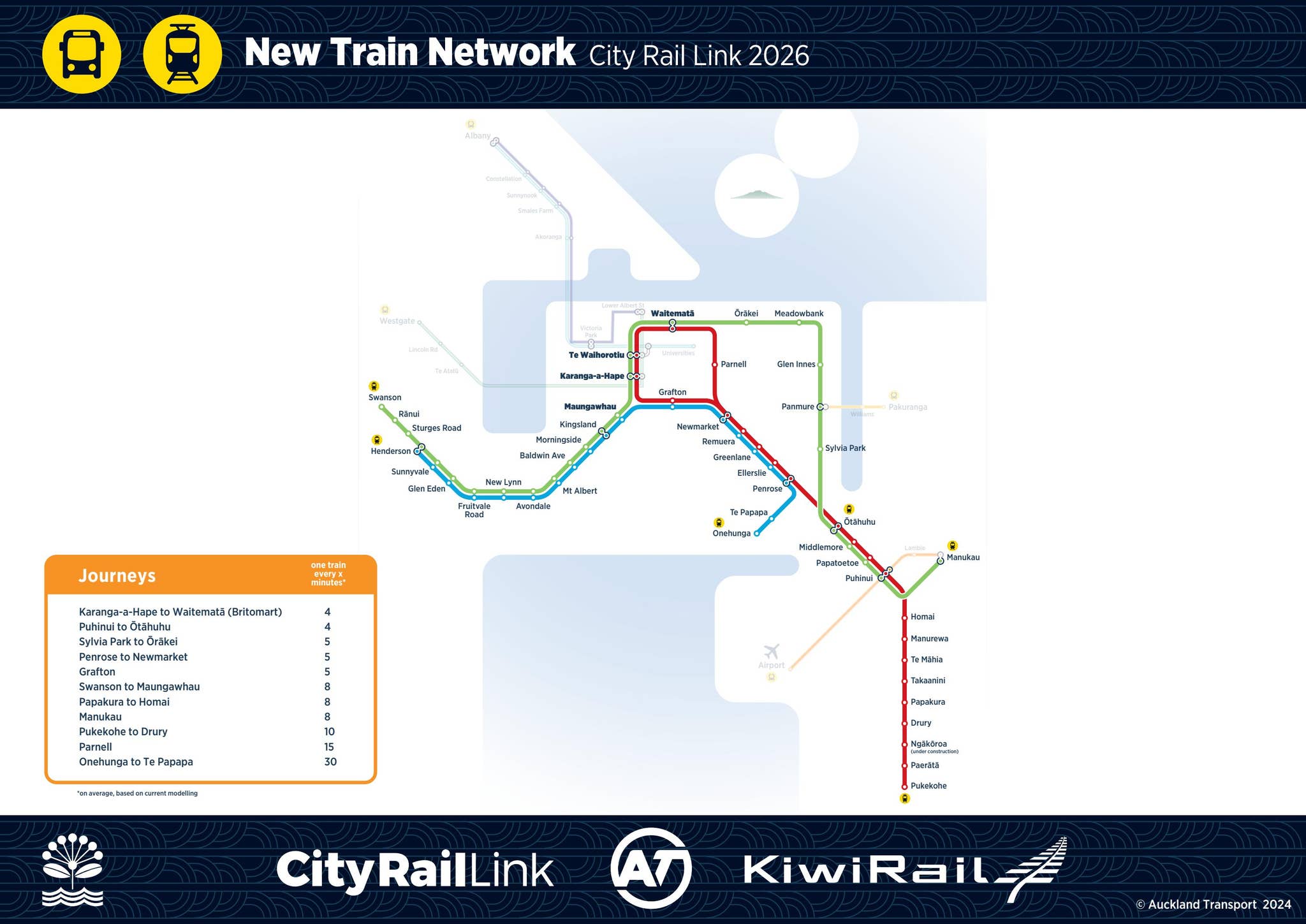 City Rail Link 2026 map - landscape by City Rail Link Ltd - Issuu