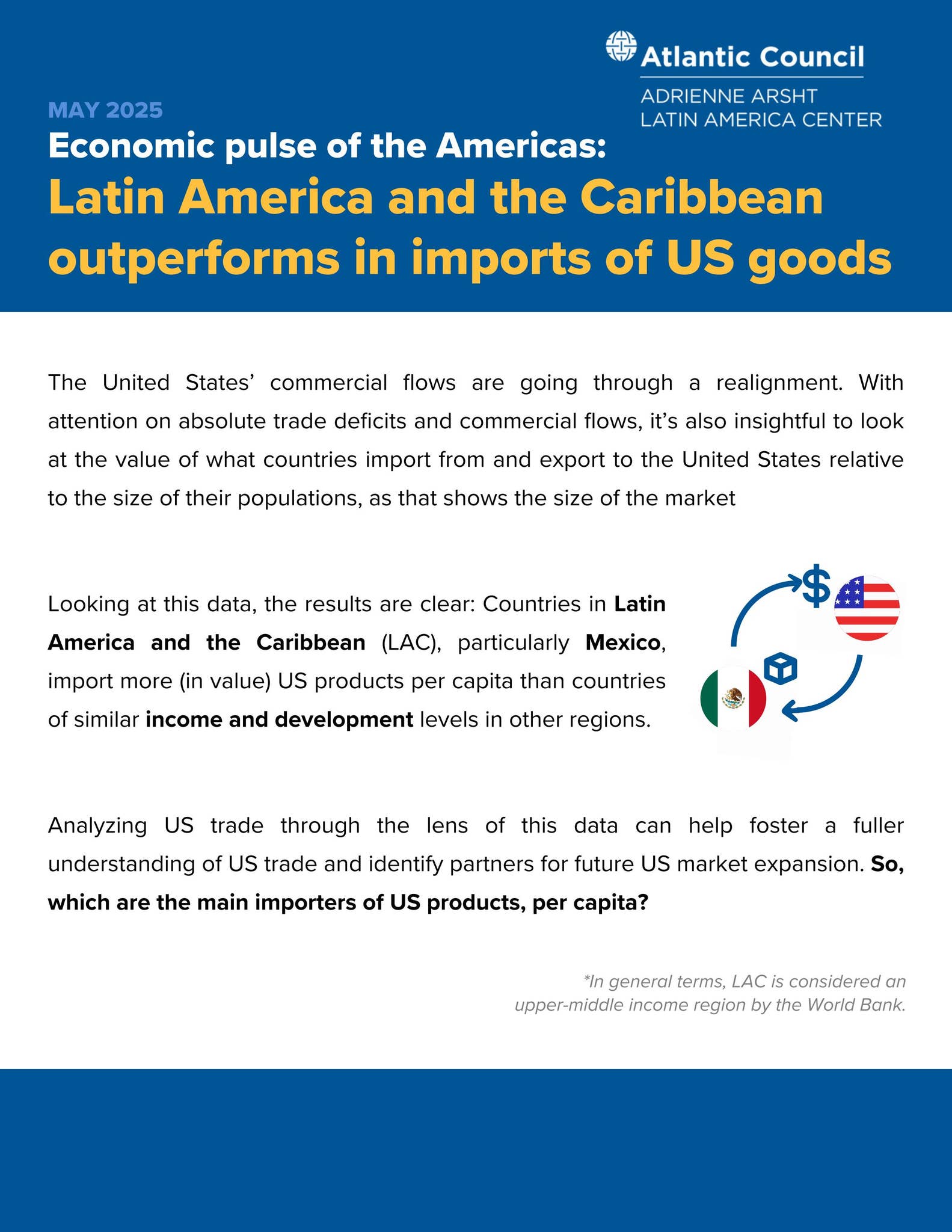 Latin America and the Caribbean outperforms in imports of US goods by ...