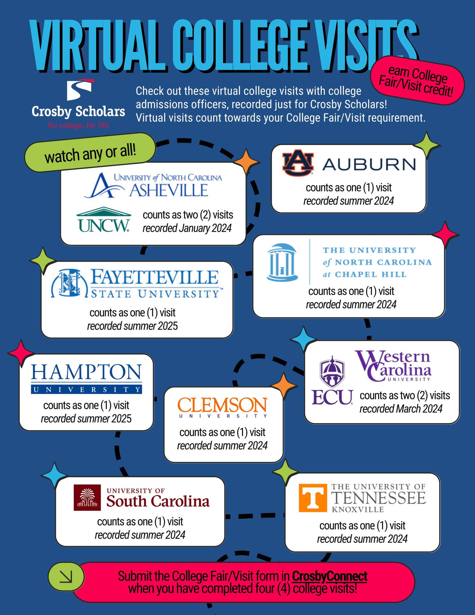 Virtual college visit recordings by Crosby Scholars Community ...