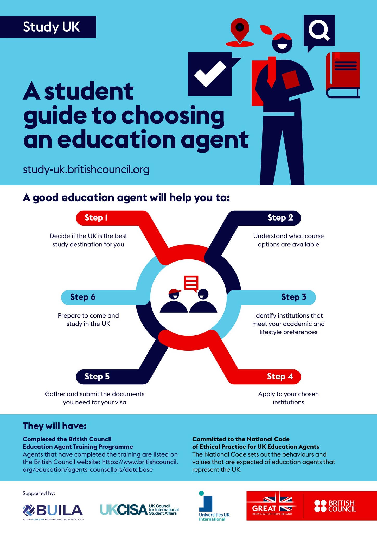 Study UK: A Student Guide to Choosing an Education Agent by One ...
