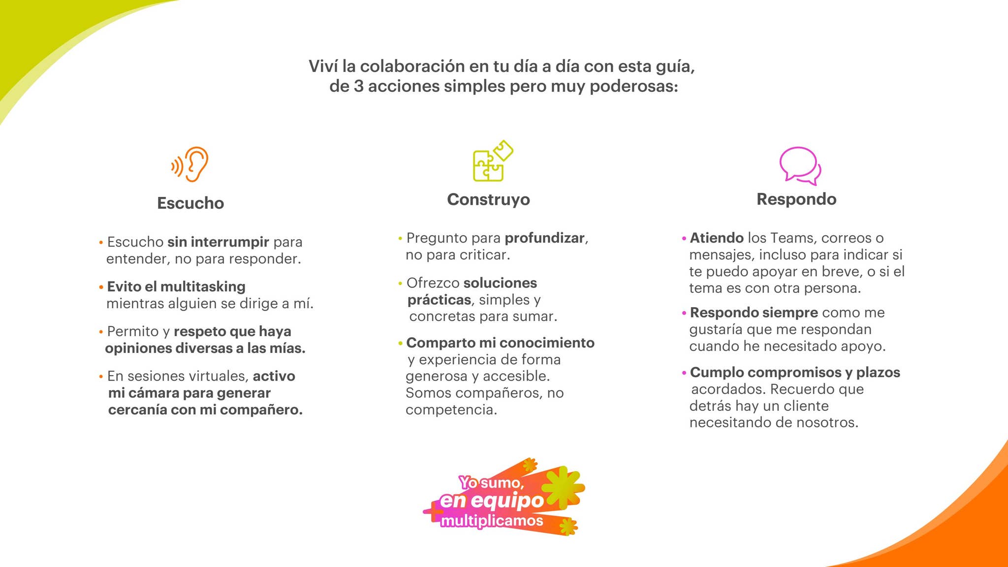 Guía de Colaboración by Comunicación Interna - Issuu