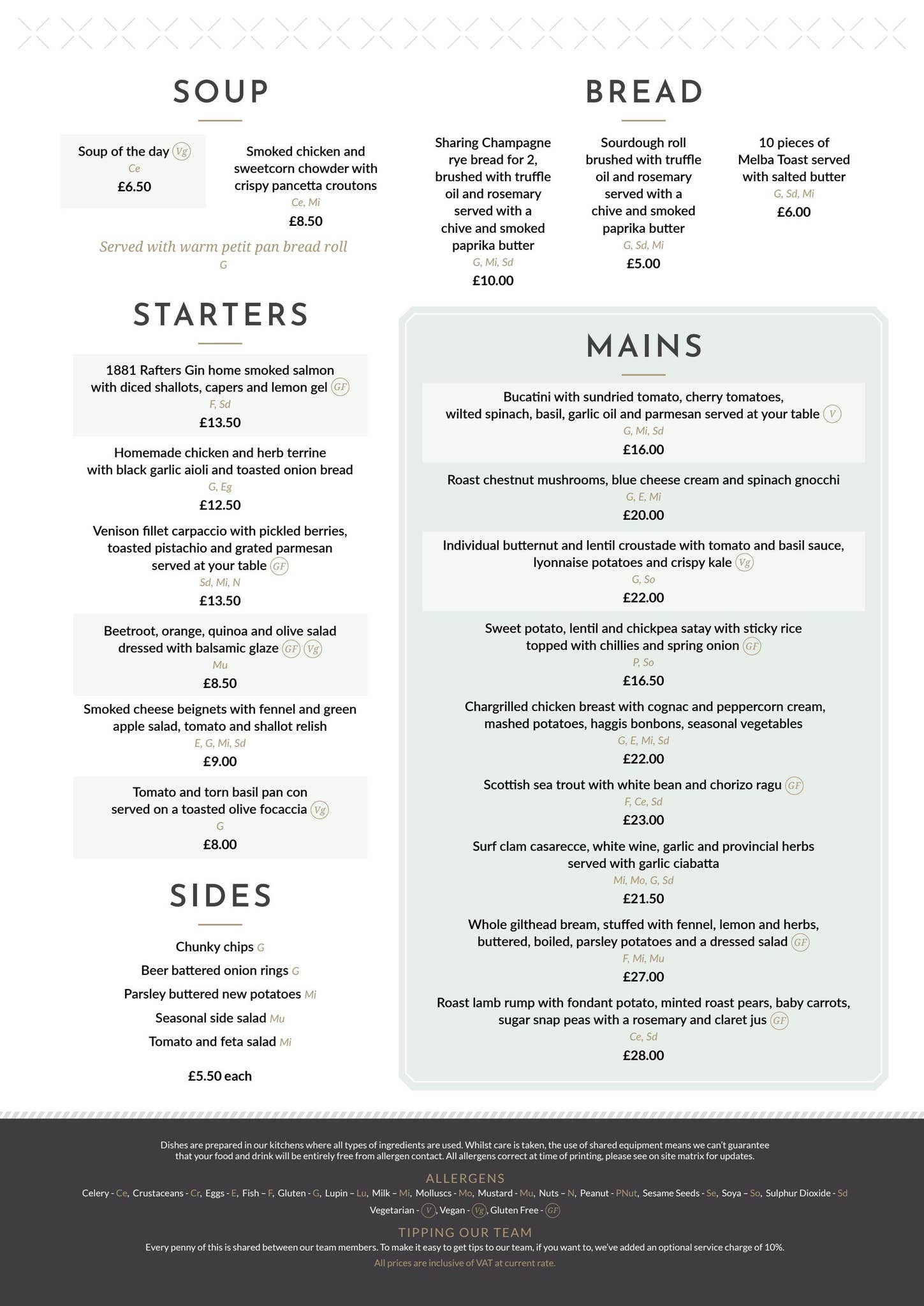 The Grill Room Main Menu by Peebles Hydro - Issuu