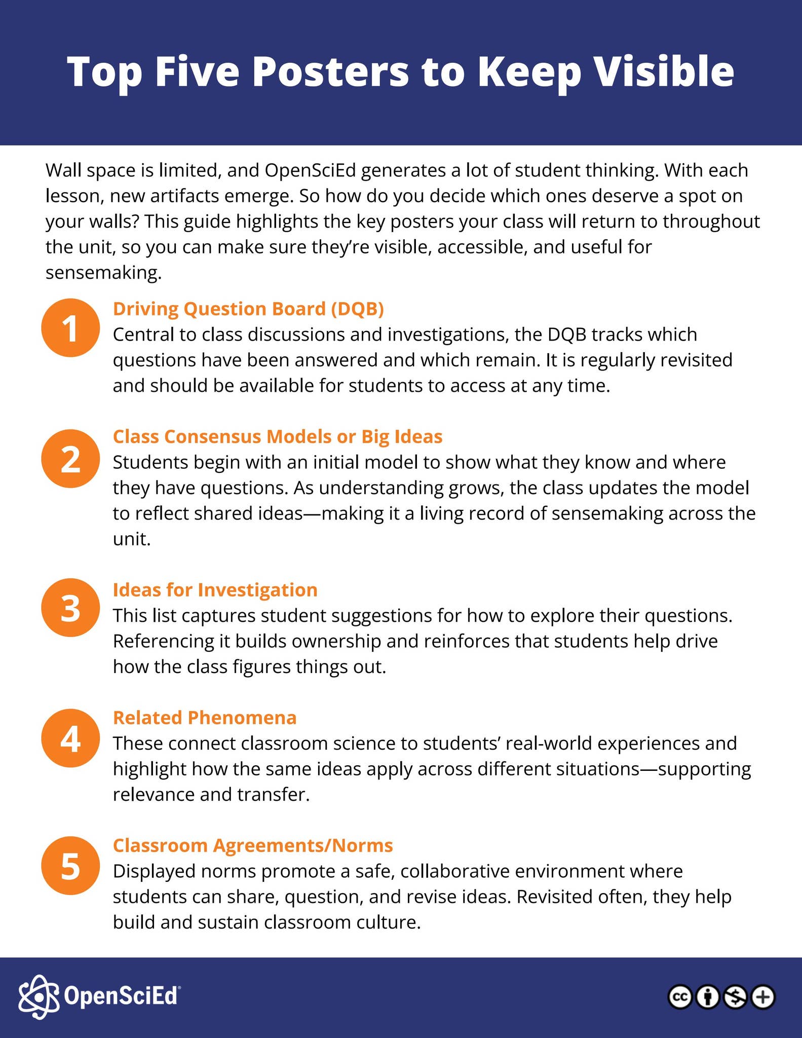Top Five Posters to Keep Visible by openscied - Issuu