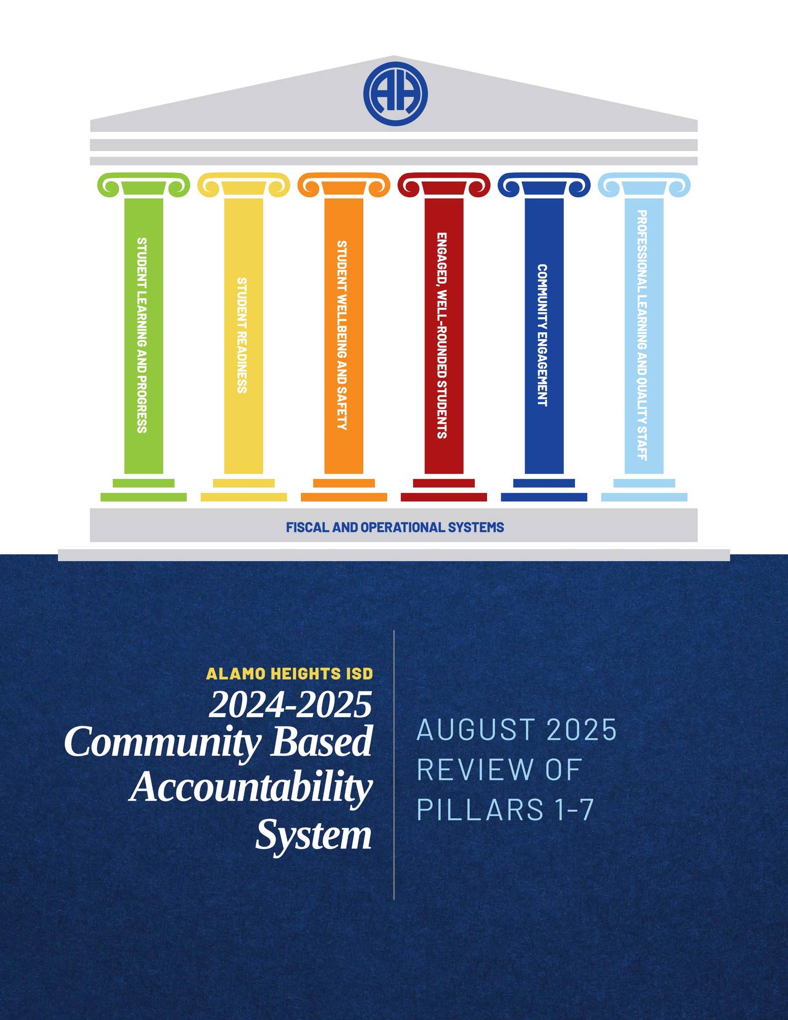 2025 CBAS Report by Alamo Heights Independent School District - Issuu