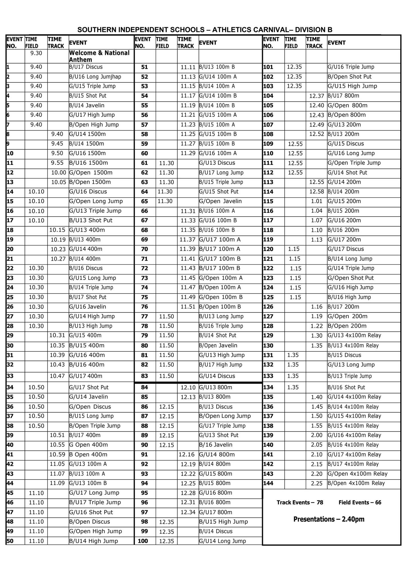 Aths Carnival Schedule by Woodleigh School - Issuu
