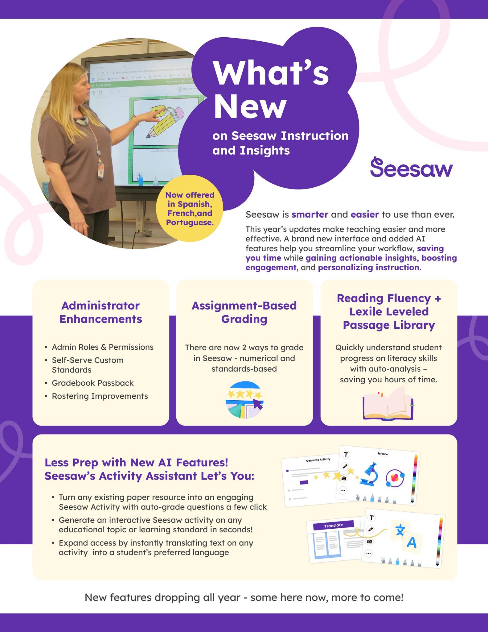What's New (Seesaw Instruction & Insights) by seesawlearning - Issuu