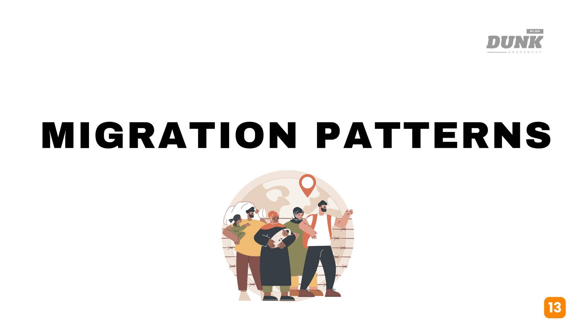 2025 Infographics DIU_Data on migration (Push & Pull Factors) pattern ...
