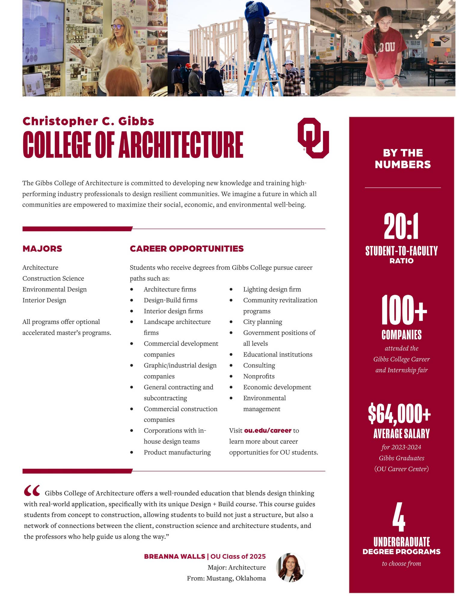 OU Christopher C. Gibbs College of Architecture - Top Five by The ...