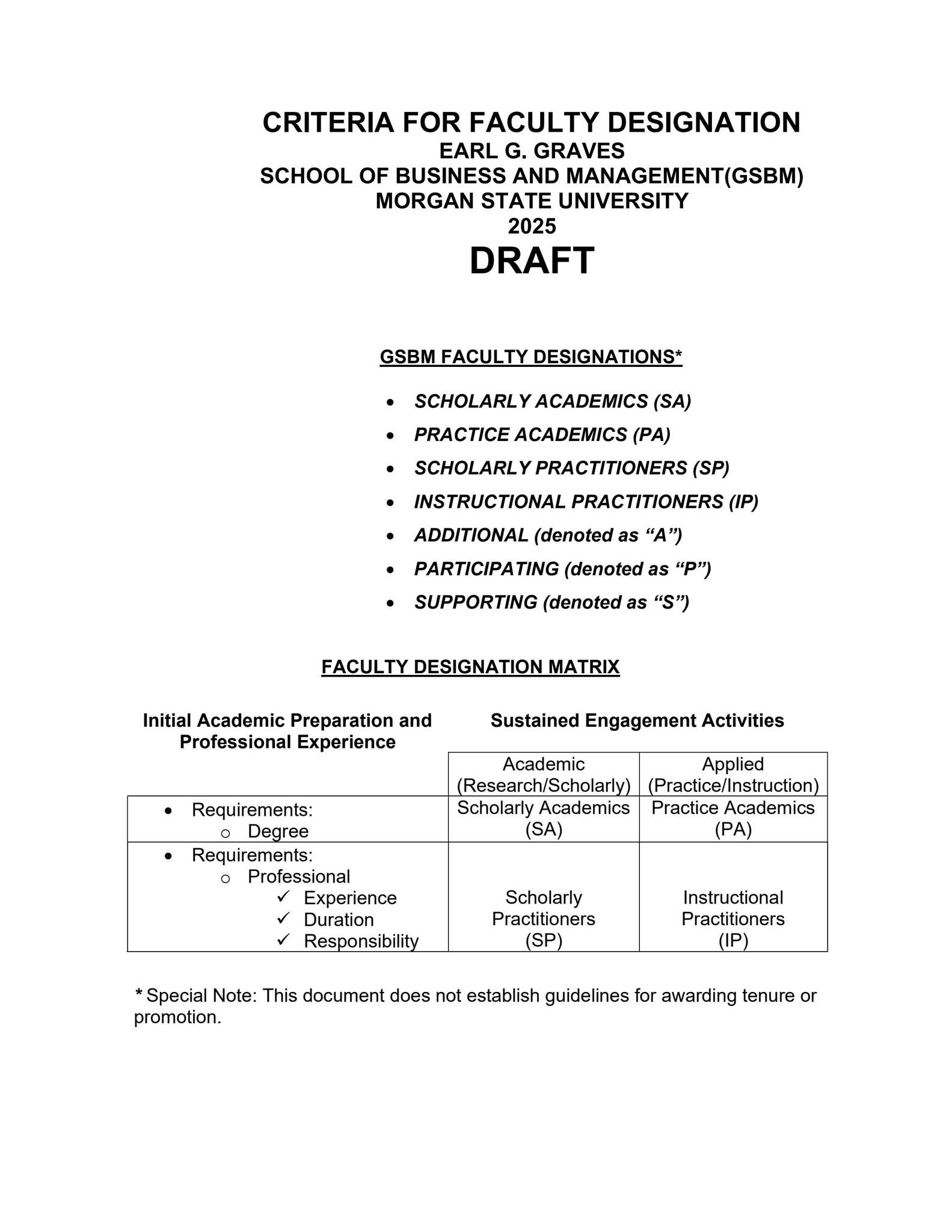 Criteria for Faculty Designation by Morgan State University - Issuu
