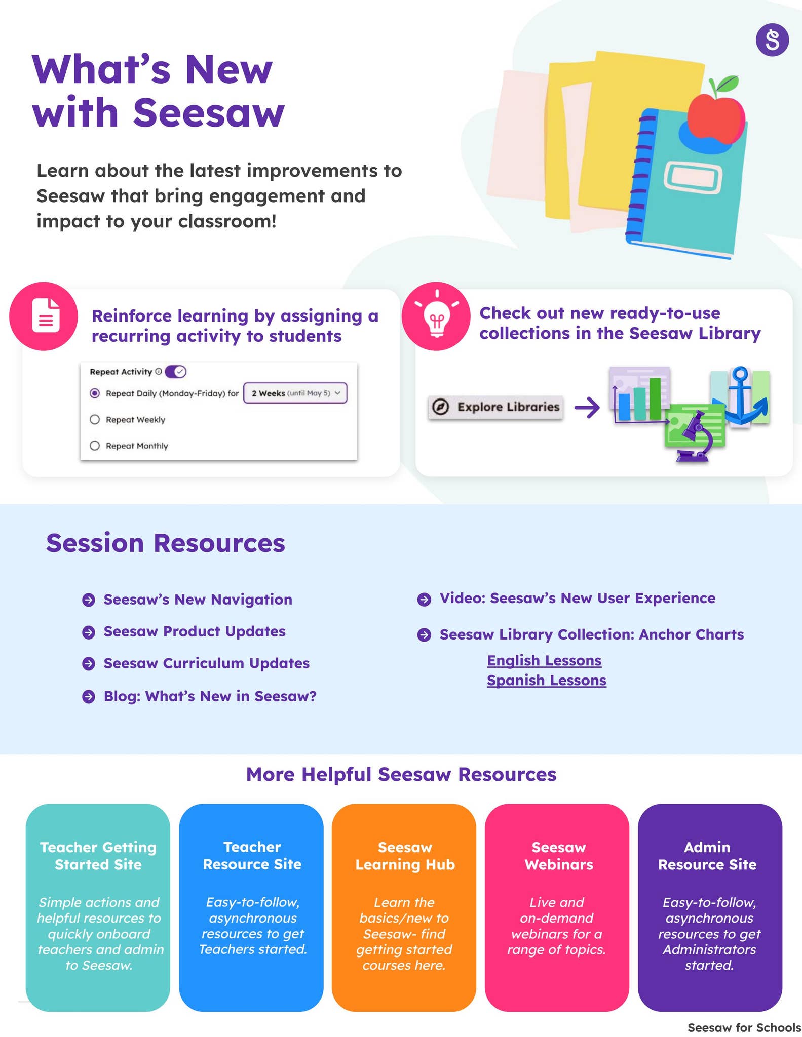 PD Session: What's New with Seesaw (Seesaw for Schools) by ...