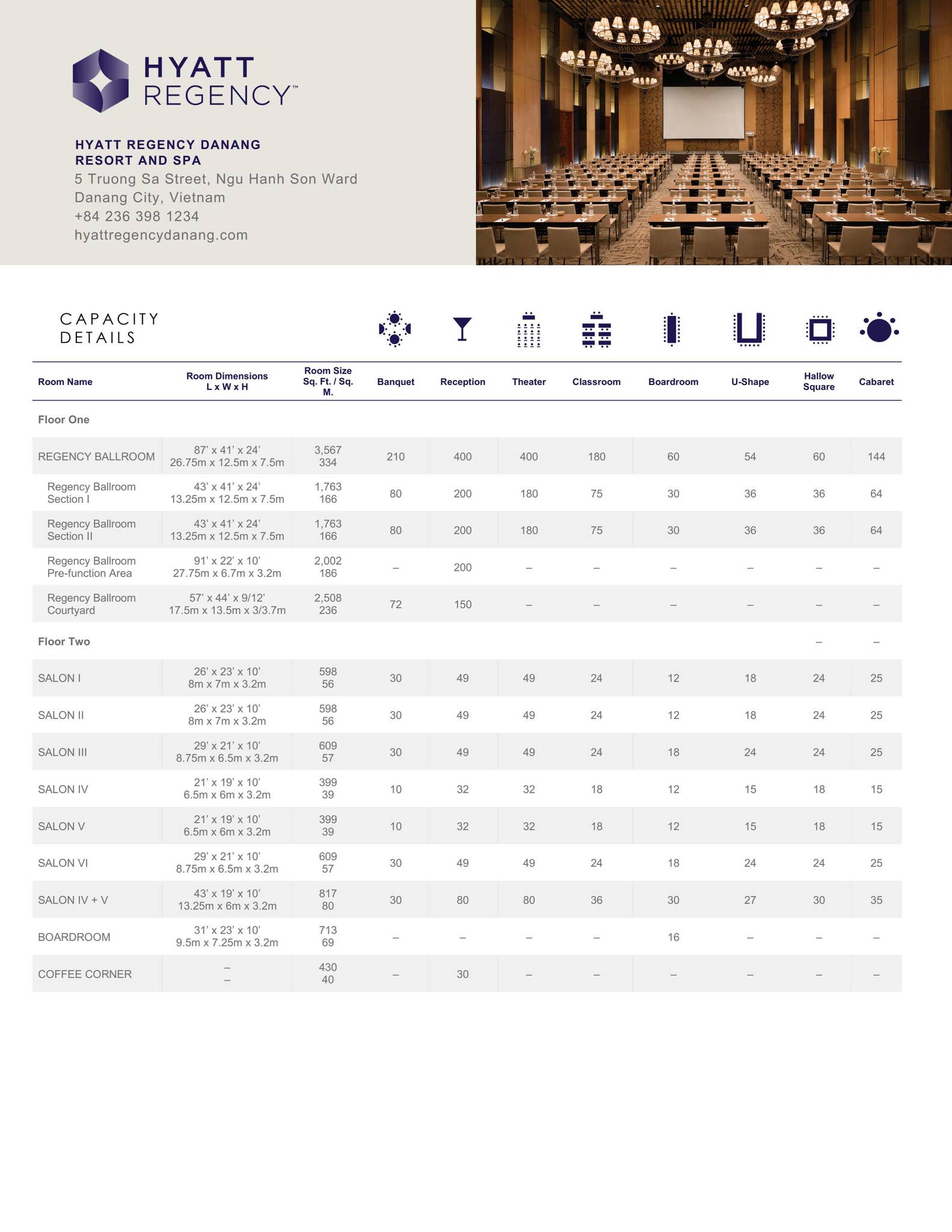 Capacity Chart and Floor Plan by hyattregencydanangresortandspa - Issuu