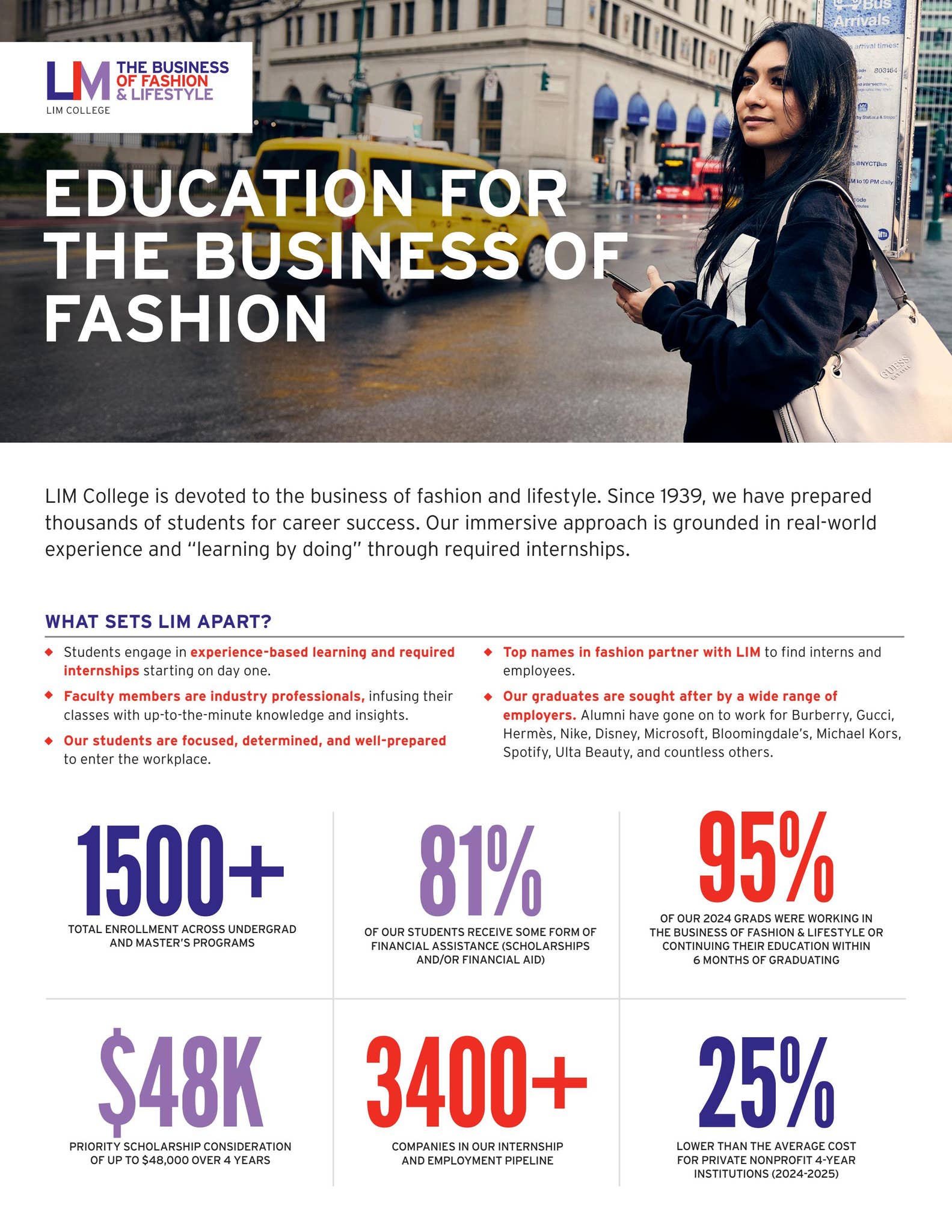 2025-2026 First-Year Facts Flyer by LIMCollege - Issuu