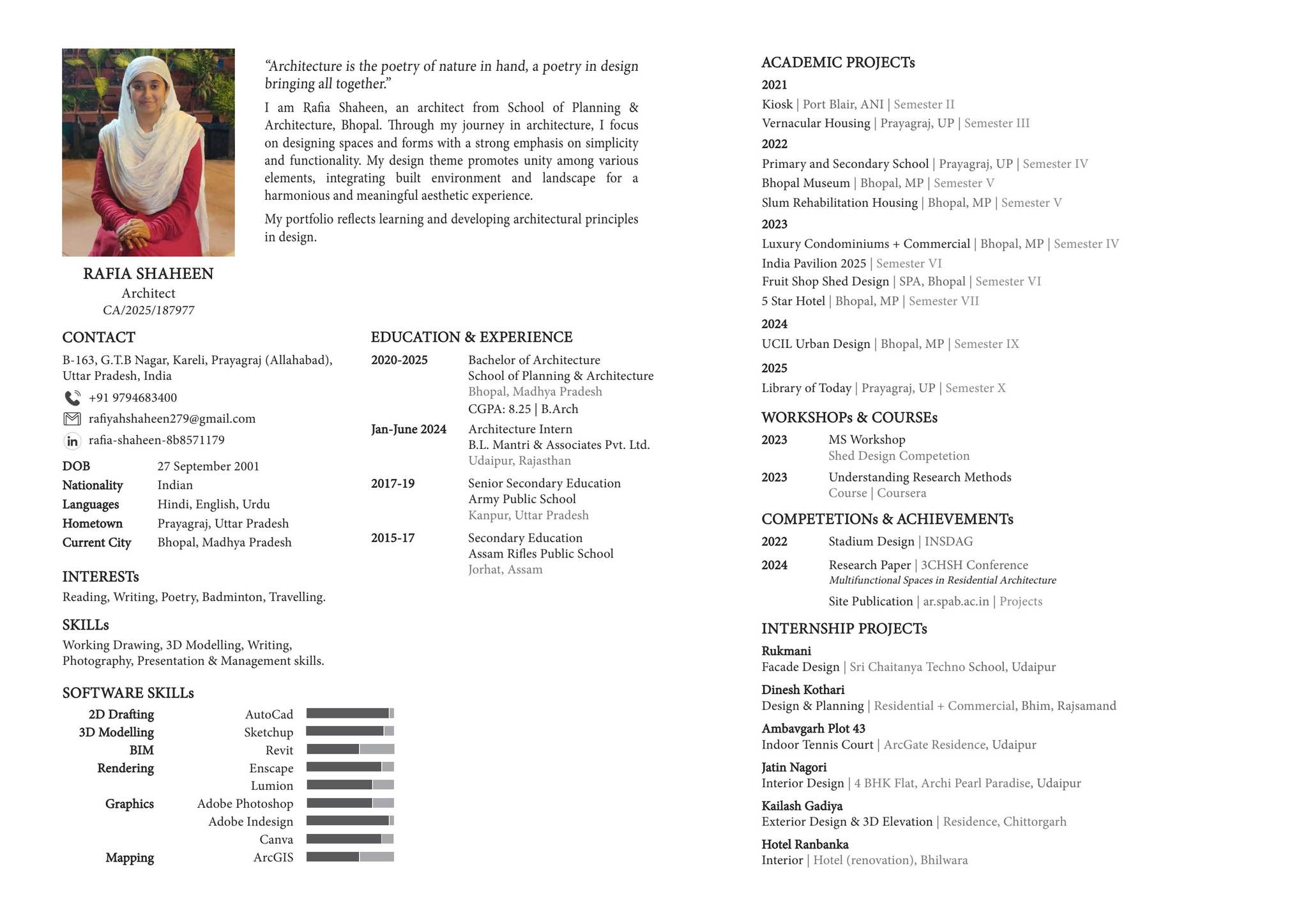 CV | Architecture | SPAB Batch 2020-25 by Rafia Shaheen - Issuu