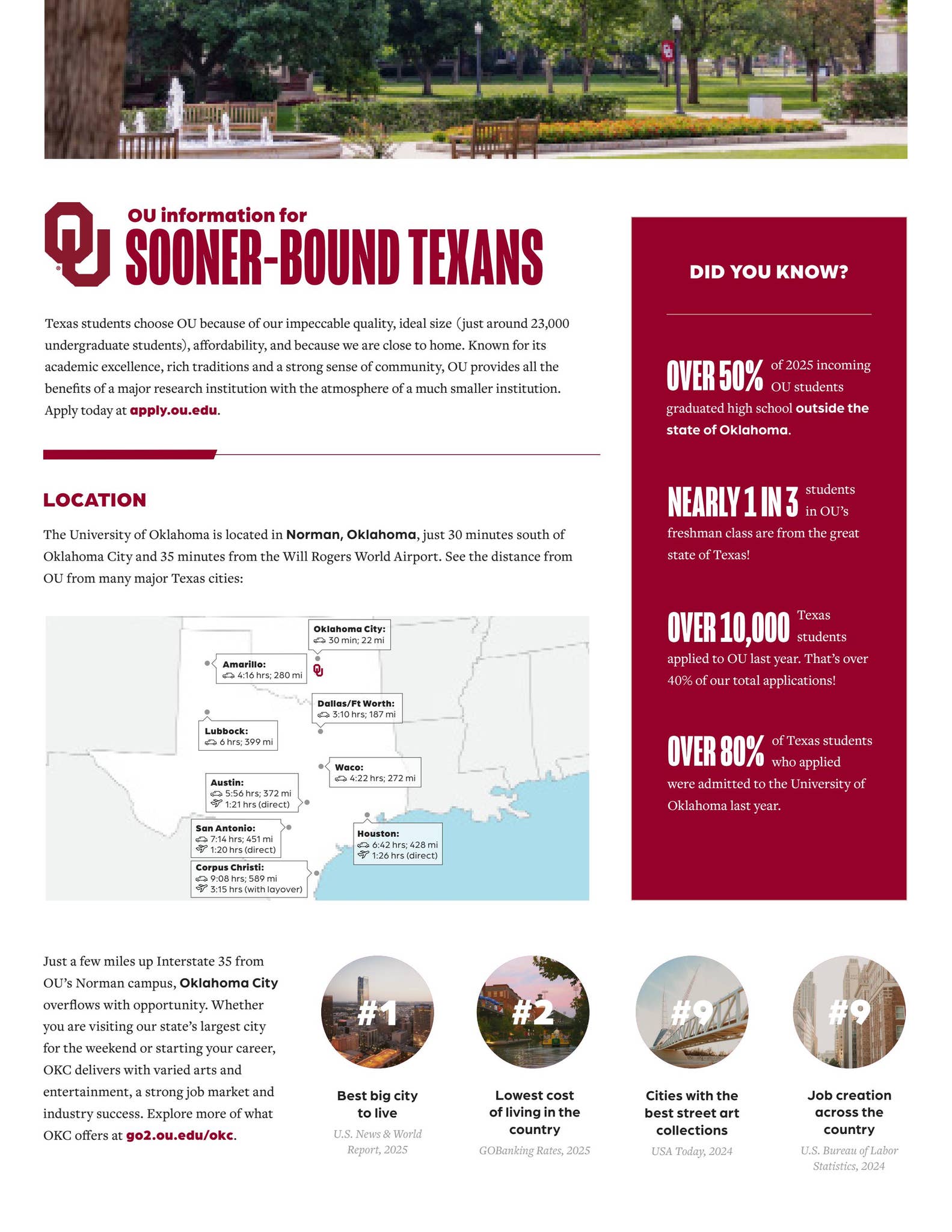 OU Information for Sooner-Bound Texans by The University of Oklahoma ...