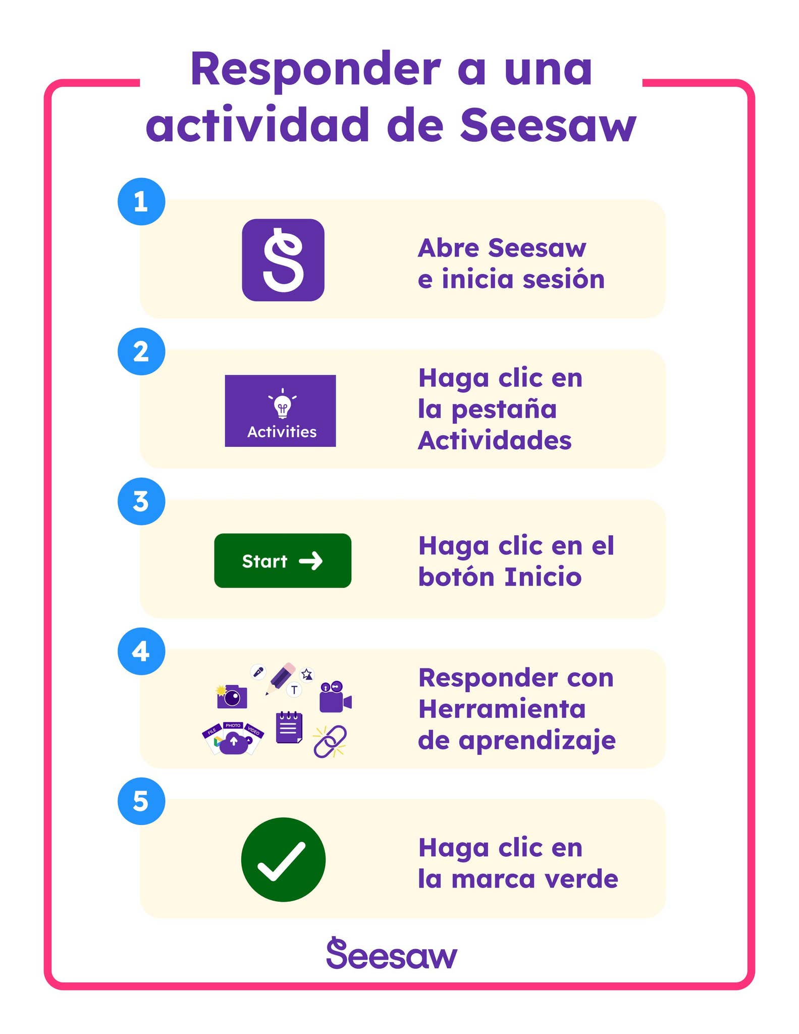Respond to a Seesaw Activity (Spanish) by seesawlearning - Issuu