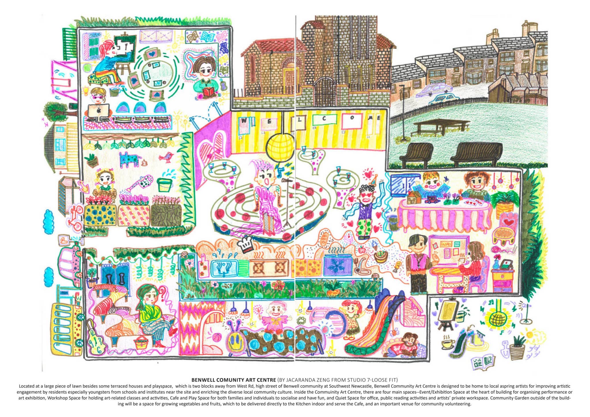 Thinking Through Drawing by Jacaranda Zeng - Issuu
