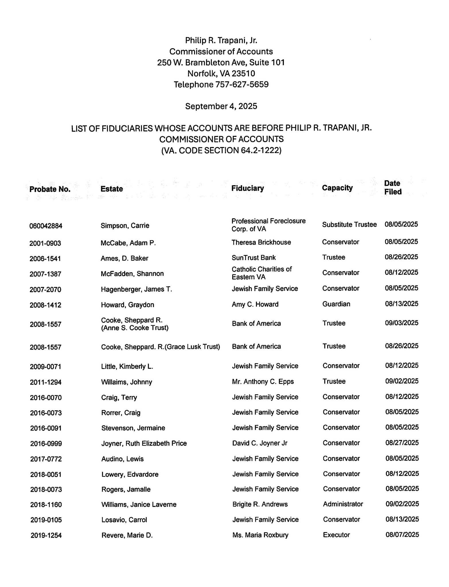 Philip R. Trapani, Jr. September Fiduciary List by Norfolk Circuit ...