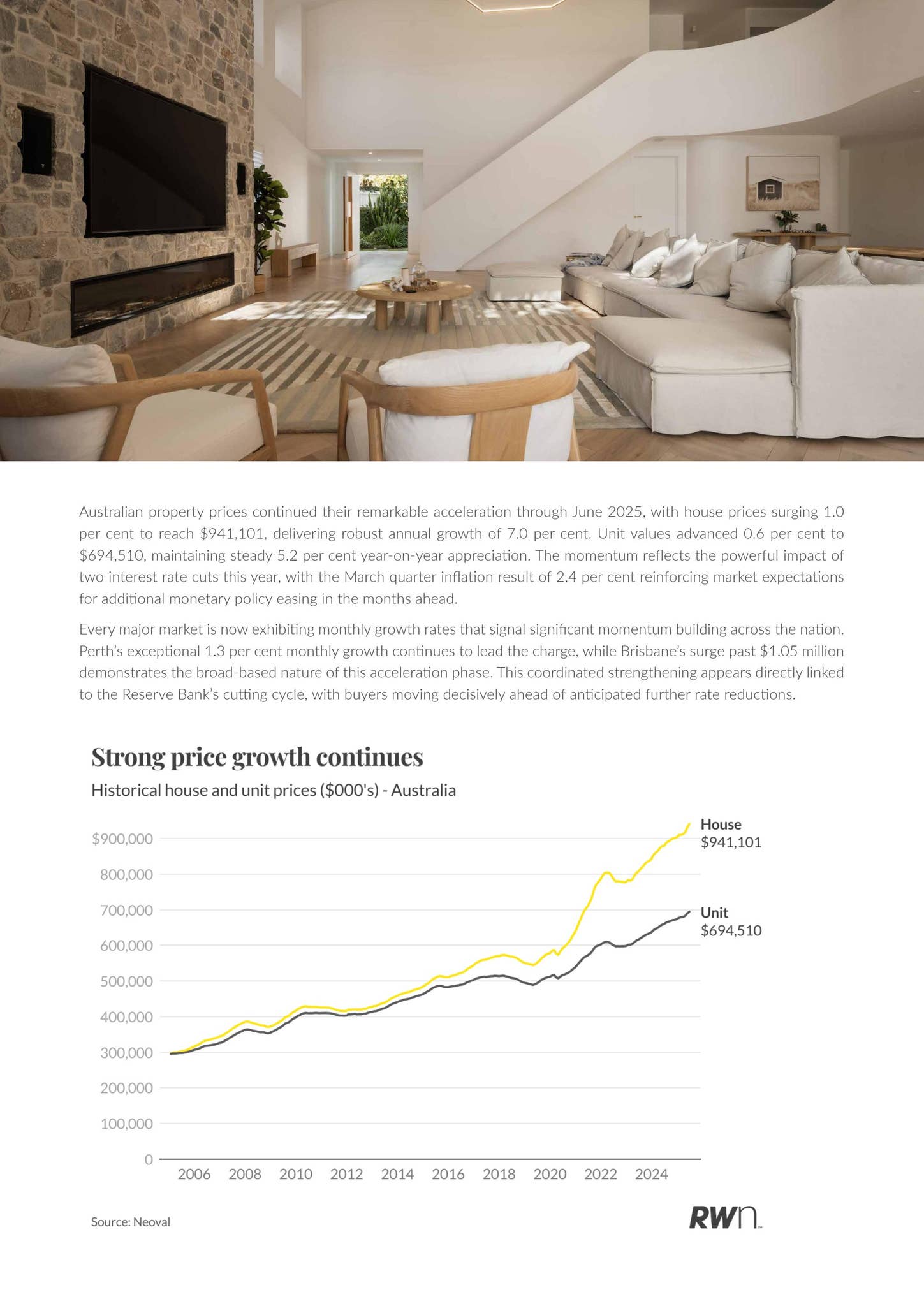 Ray White Now | July 2025 by Ray White Marketing - Issuu