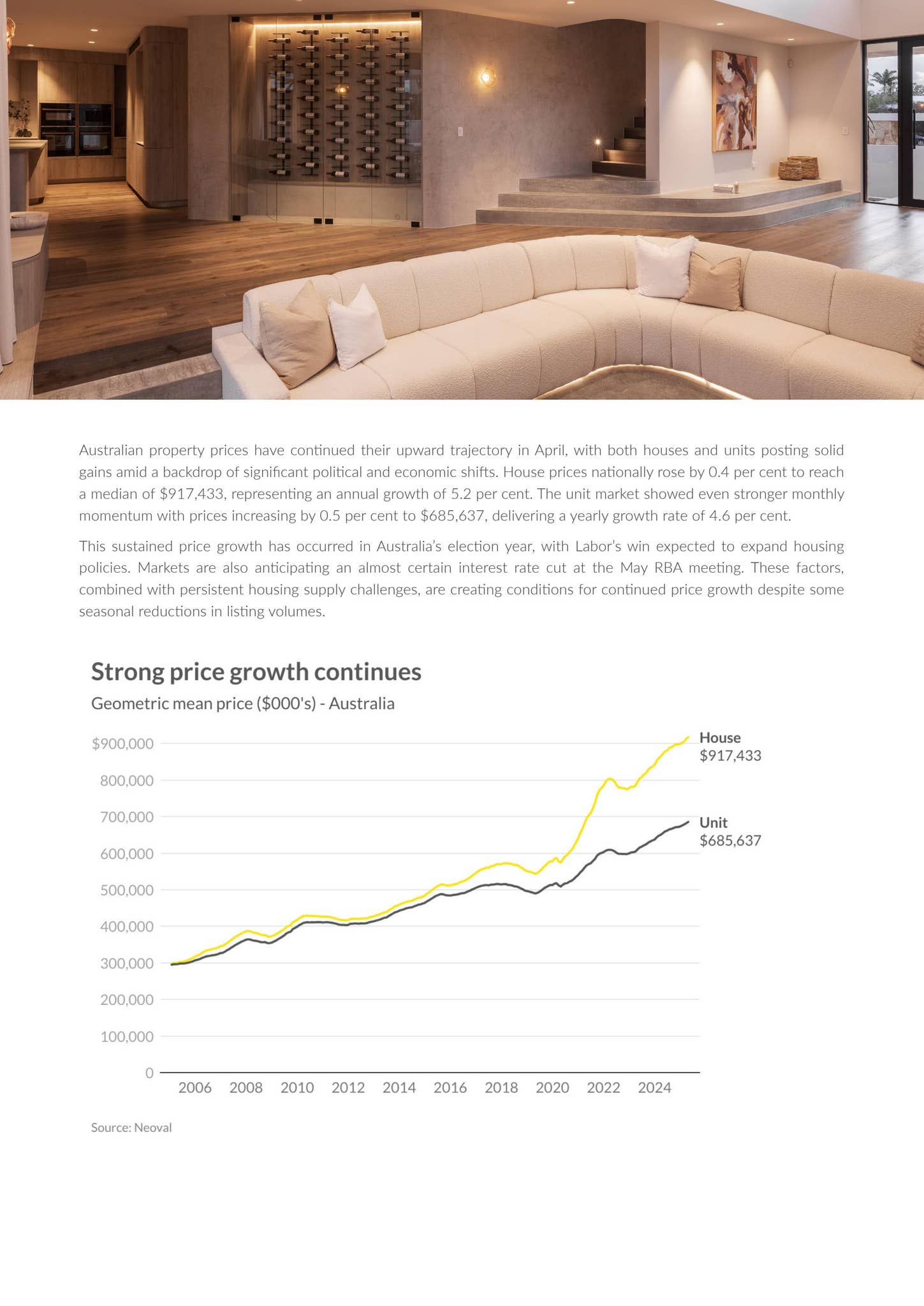 Ray White Now | May 2025 by Ray White Marketing - Issuu