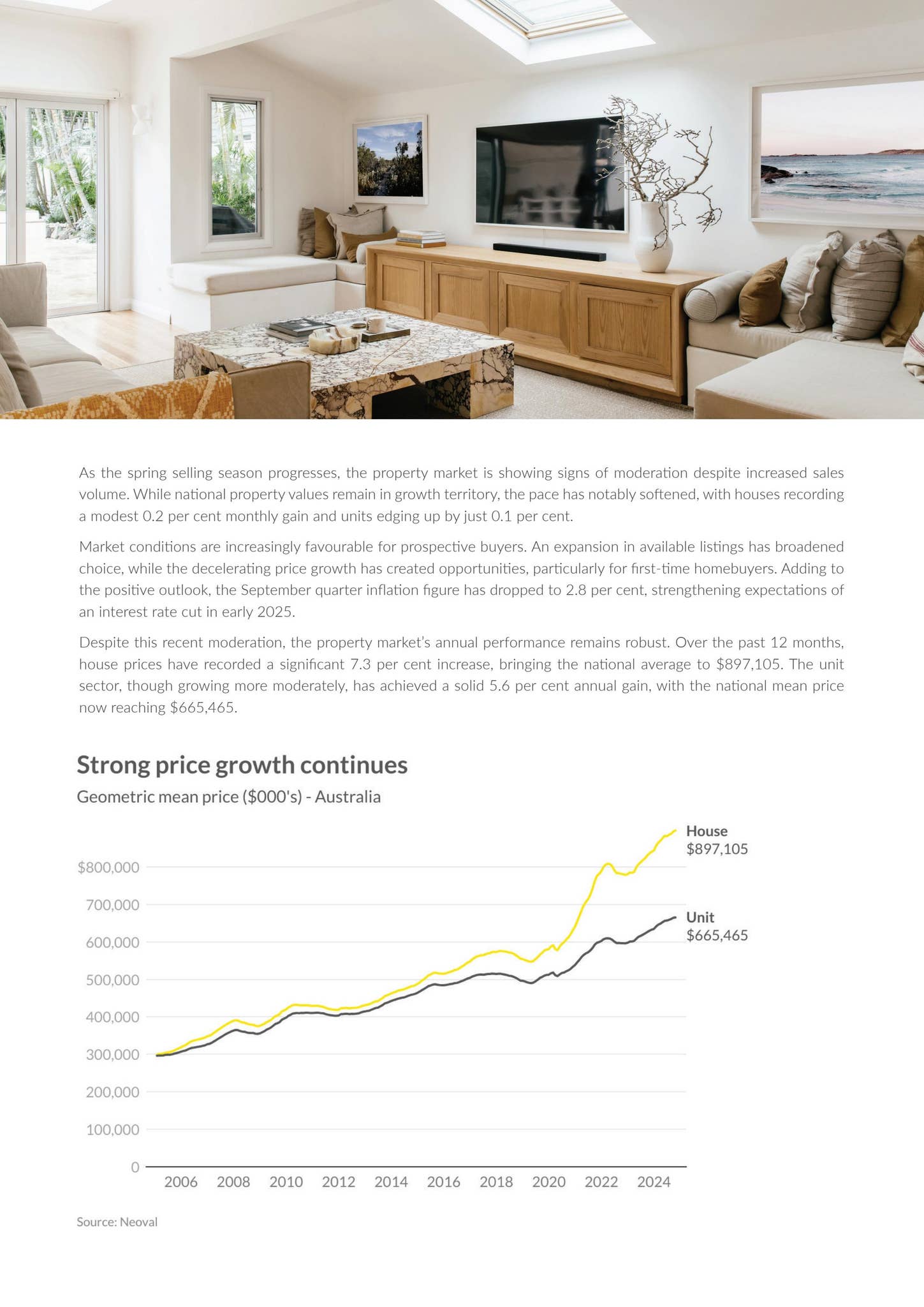 Ray White Now | November 2024 by Ray White Marketing - Issuu