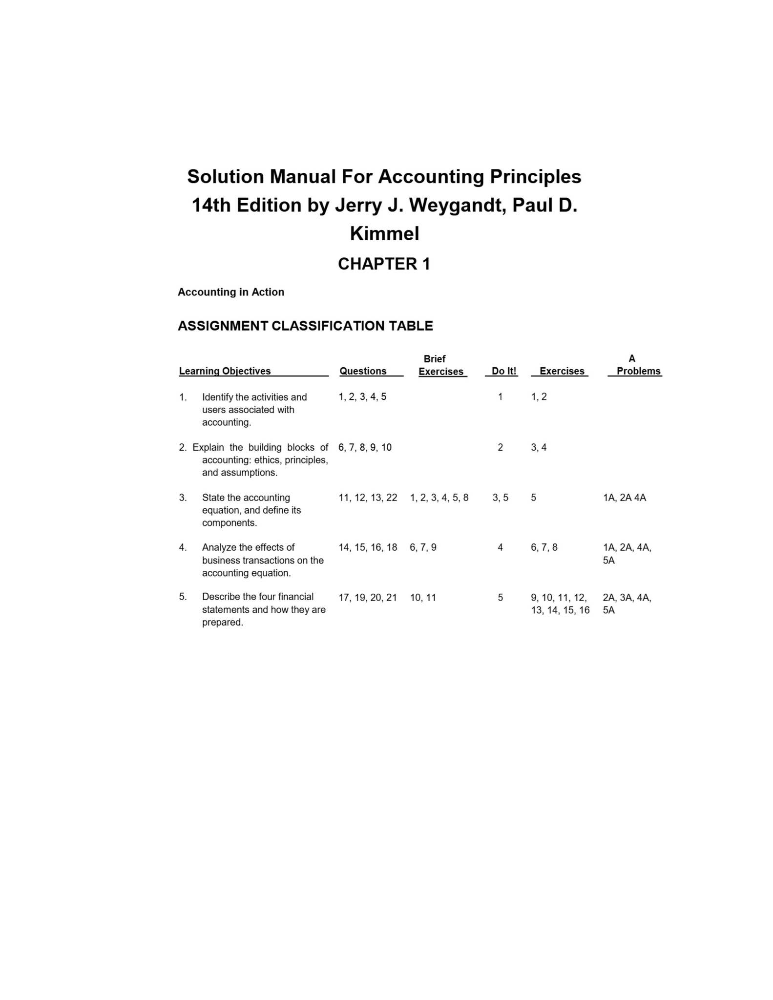 Solution Manual For Accounting Principles 14th Edition by Jerry J ...