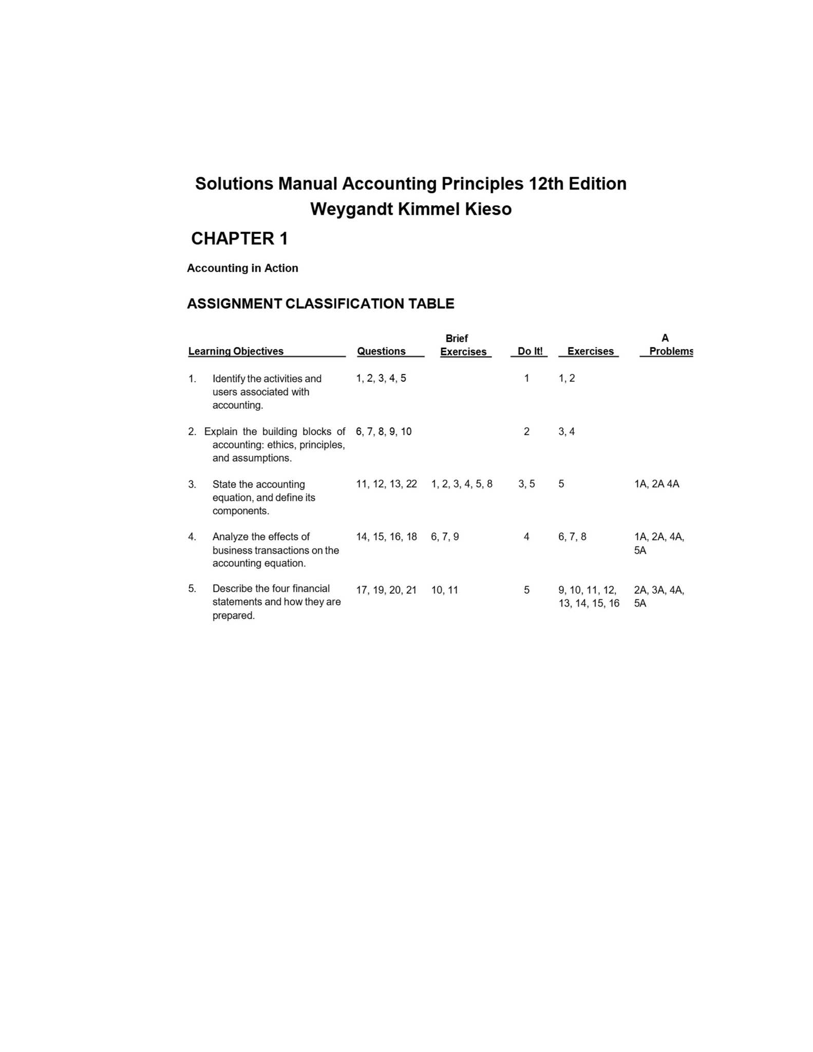 Solutions Manual Accounting Principles 12th Edition Weygandt Kimmel ...