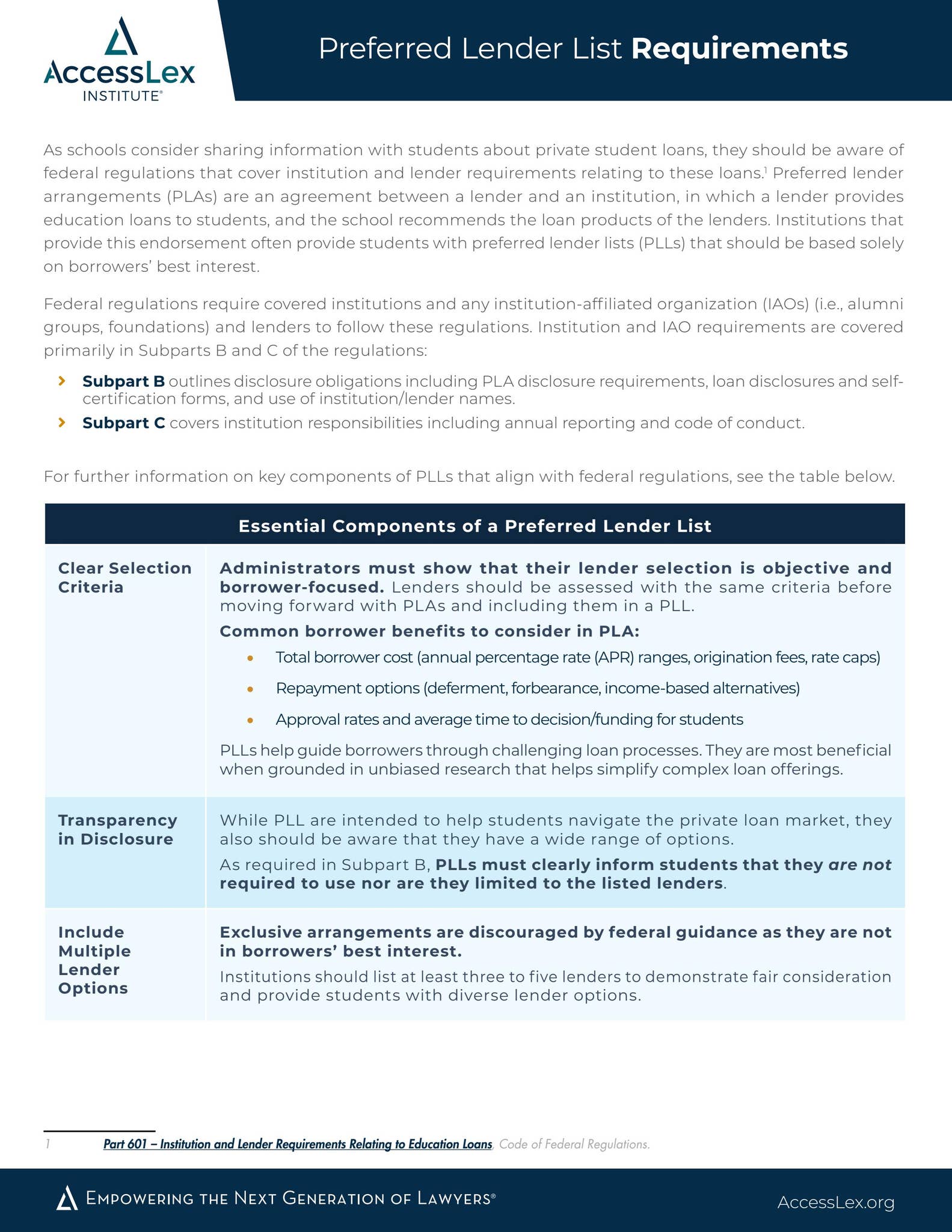 Preferred Lender List Requirements by AccessLex Team - Issuu
