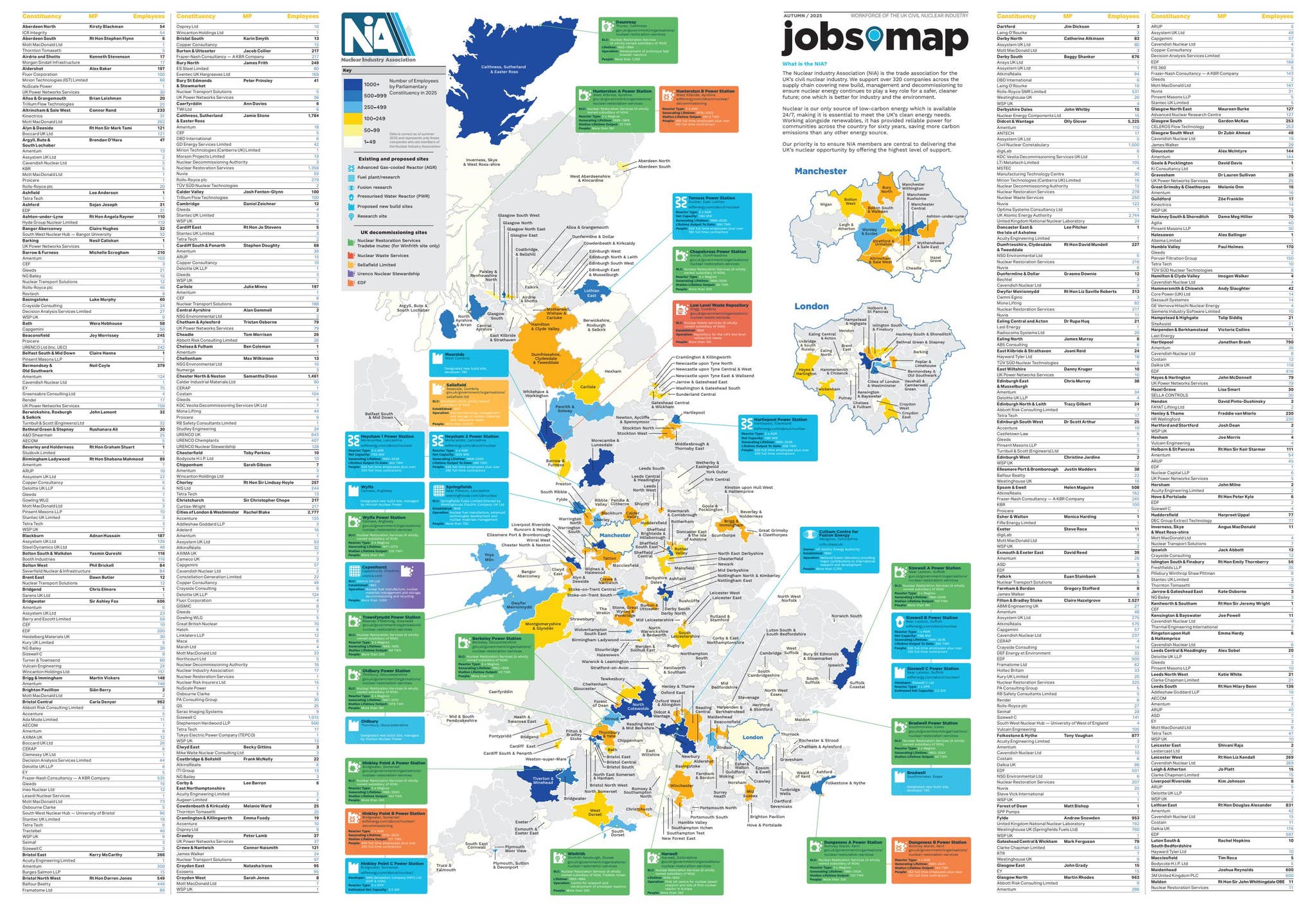 Jobs Map 2025 by Nuclear Industry Association - Issuu