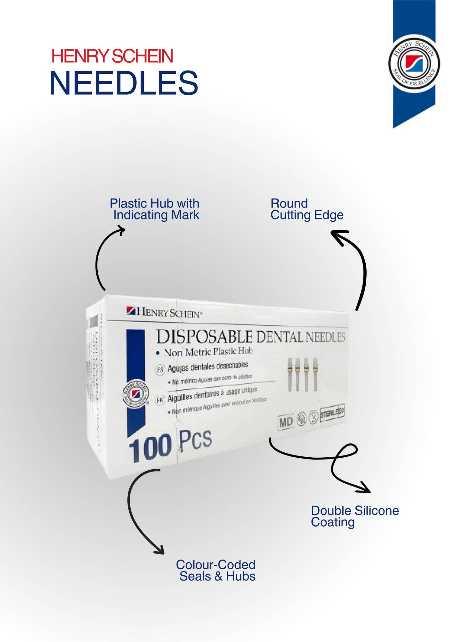 Henry Schein Dental Needles by Henry Schein ANZ - Issuu