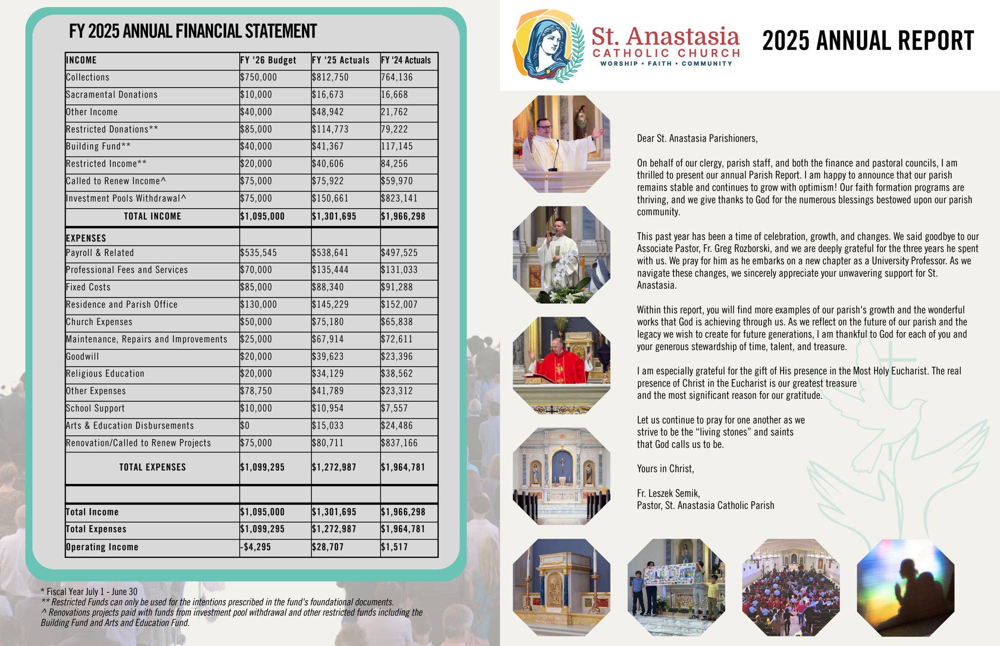 2025 STA Annual Report (17 x 11 in) by - Issuu