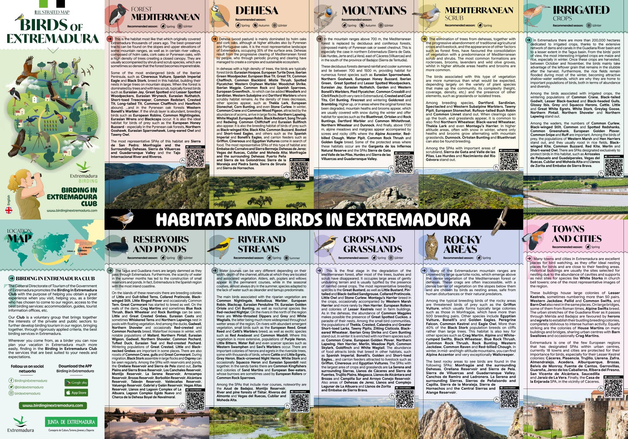 Extremadura Birds Map by Extremadura Turismo - Issuu