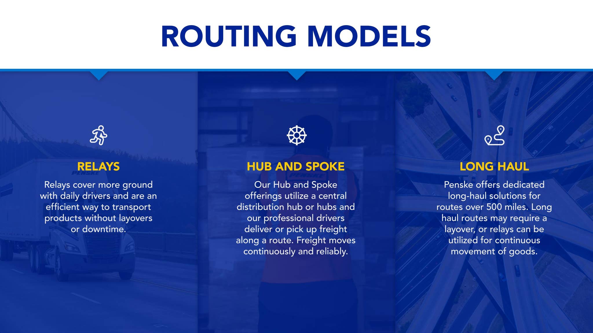 Routing Models by Penske Transportation Solutions - Issuu