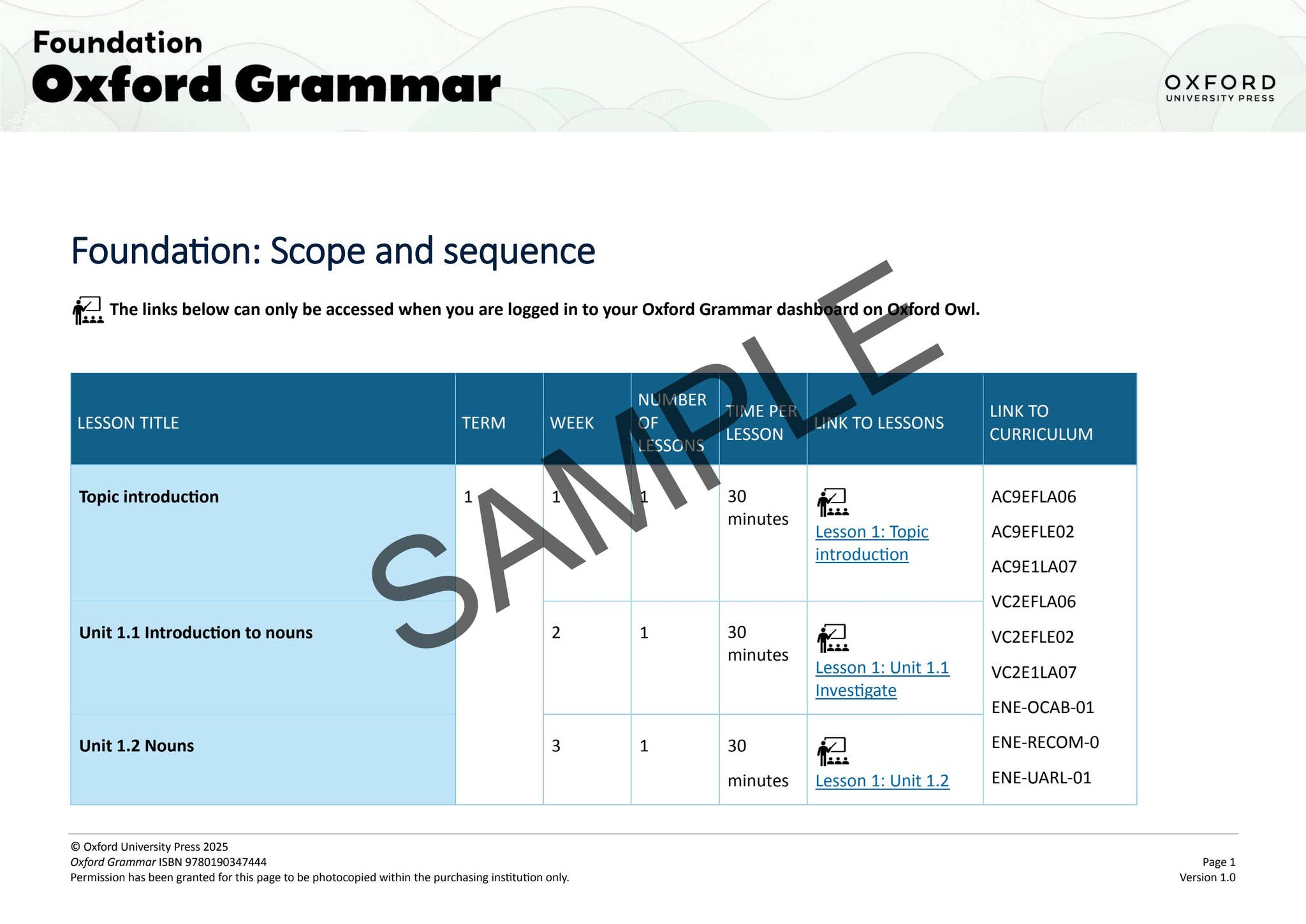 Oxford Grammar Year F Scope and Sequence_Sample by OUPANZ - Issuu