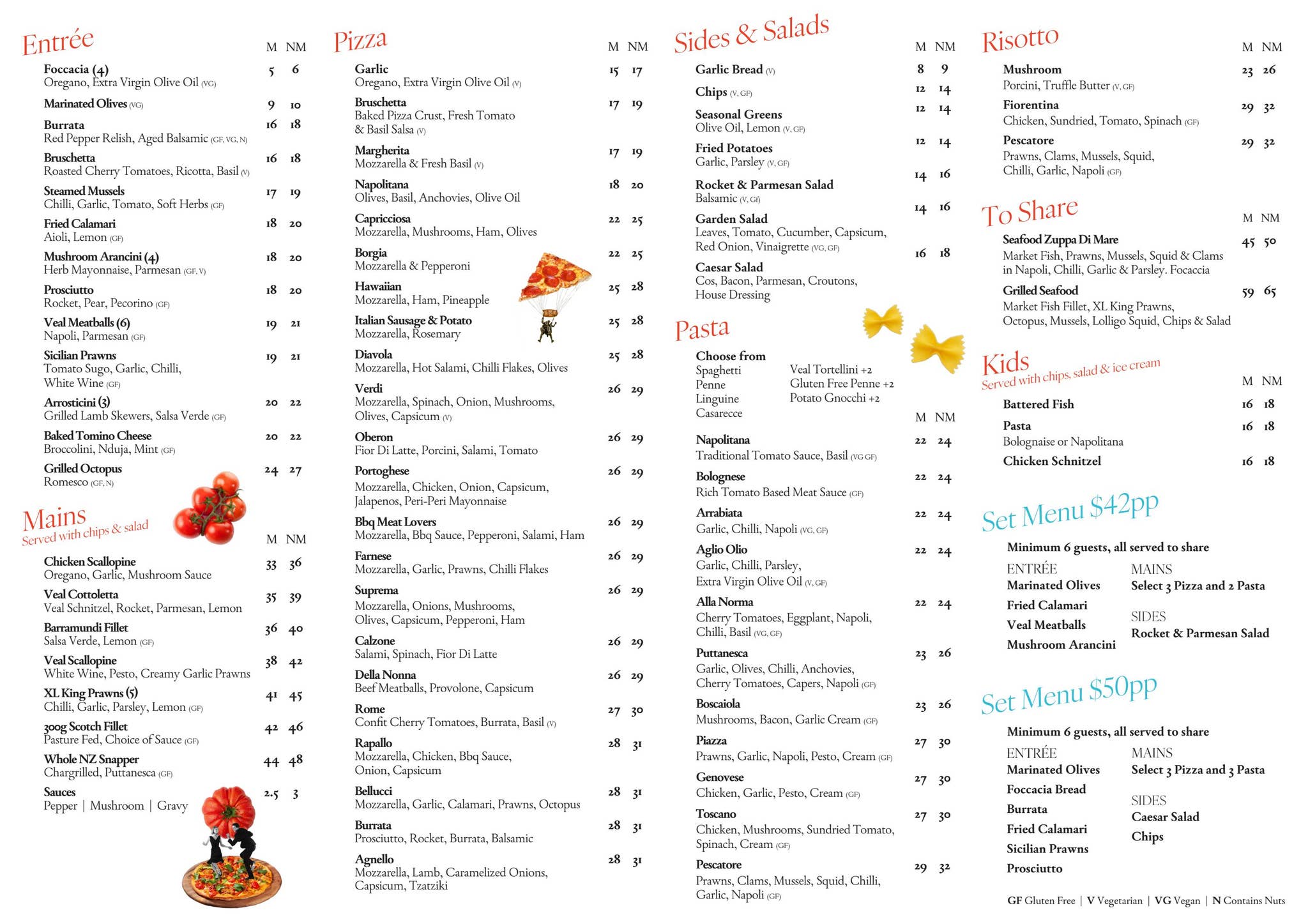 LA PIAZZA PIZZERIA MENU by Bankstown Sports Club - Issuu