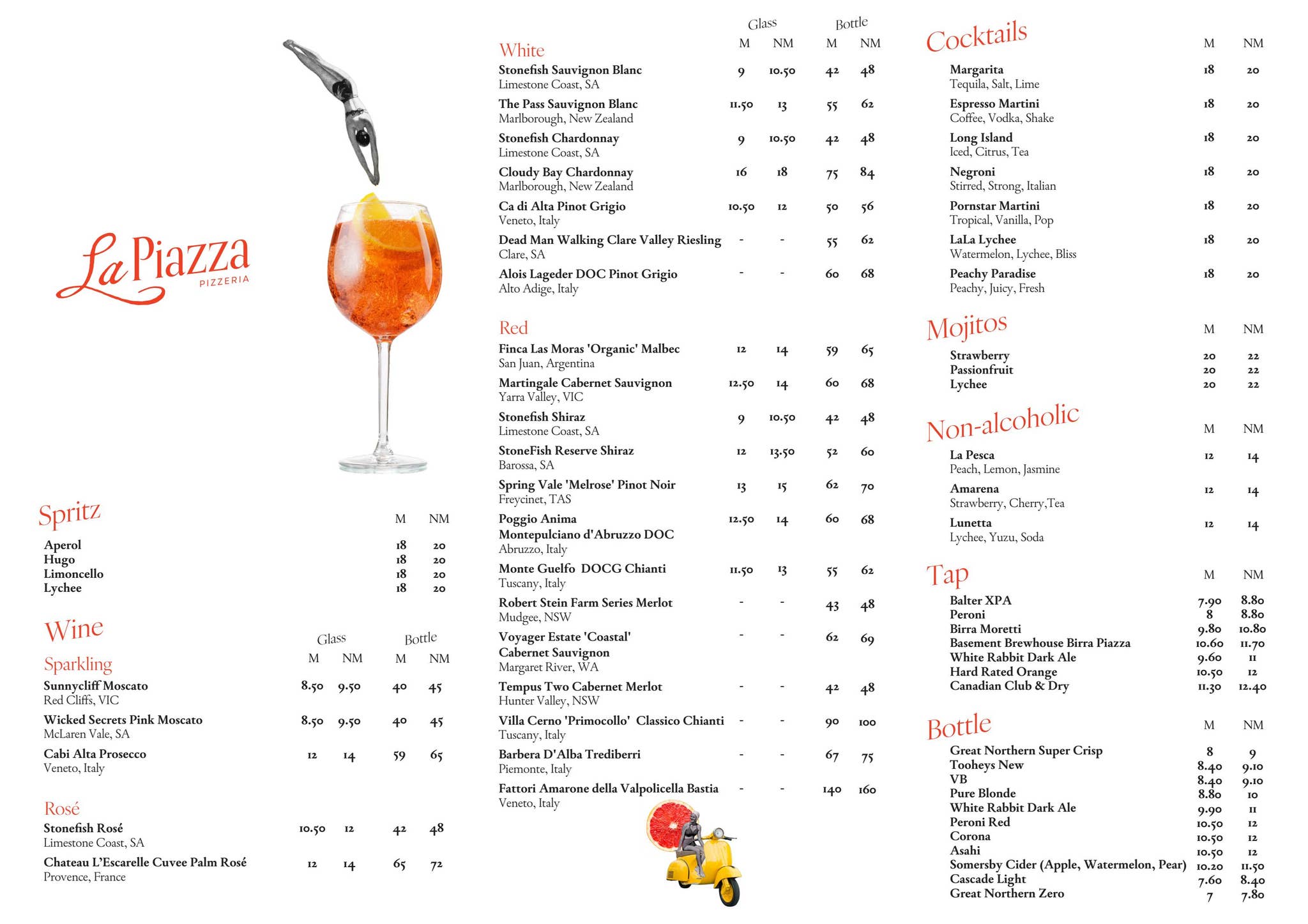 LA PIAZZA PIZZERIA MENU by Bankstown Sports Club - Issuu