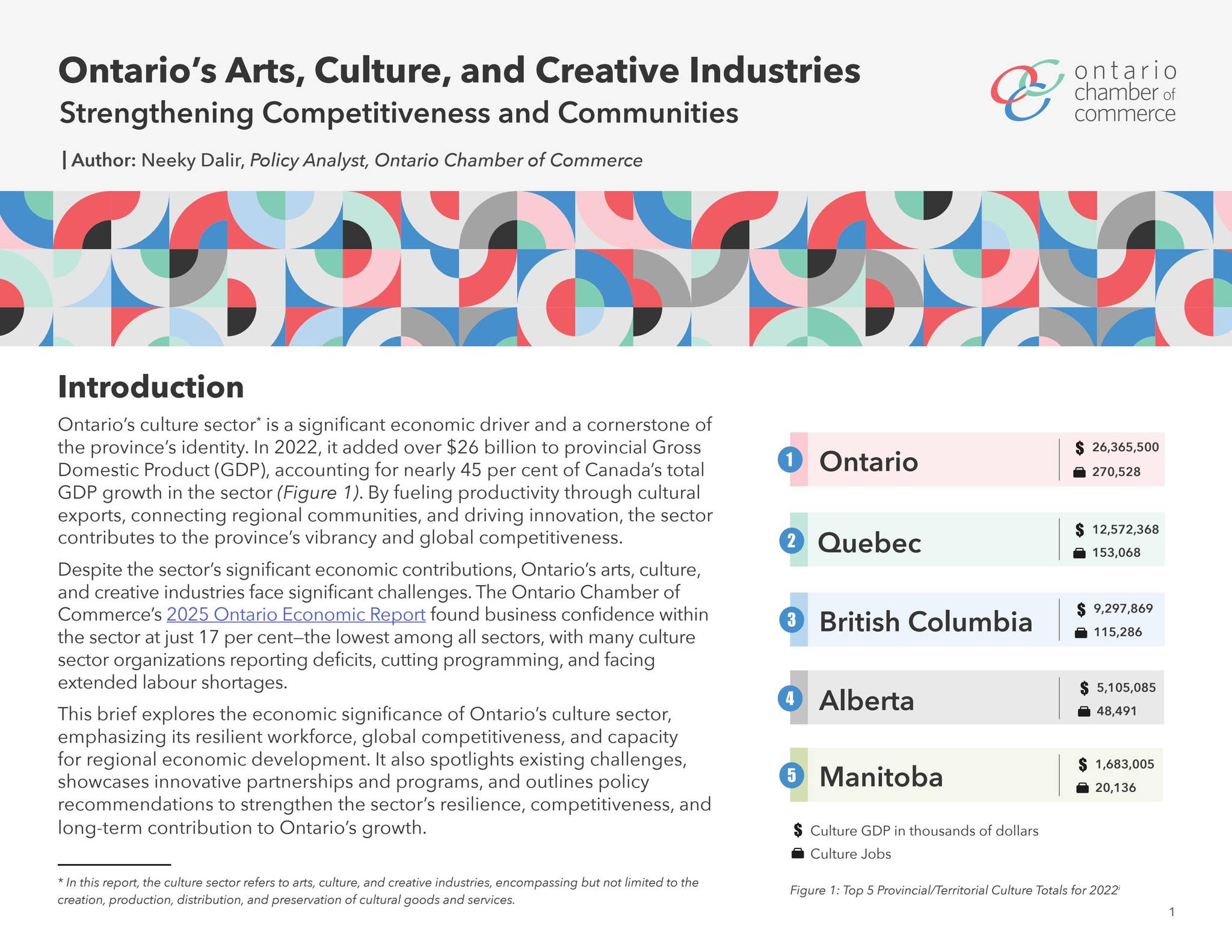 Ontario’s Arts, Culture, and Creative Industries Strengthening ...