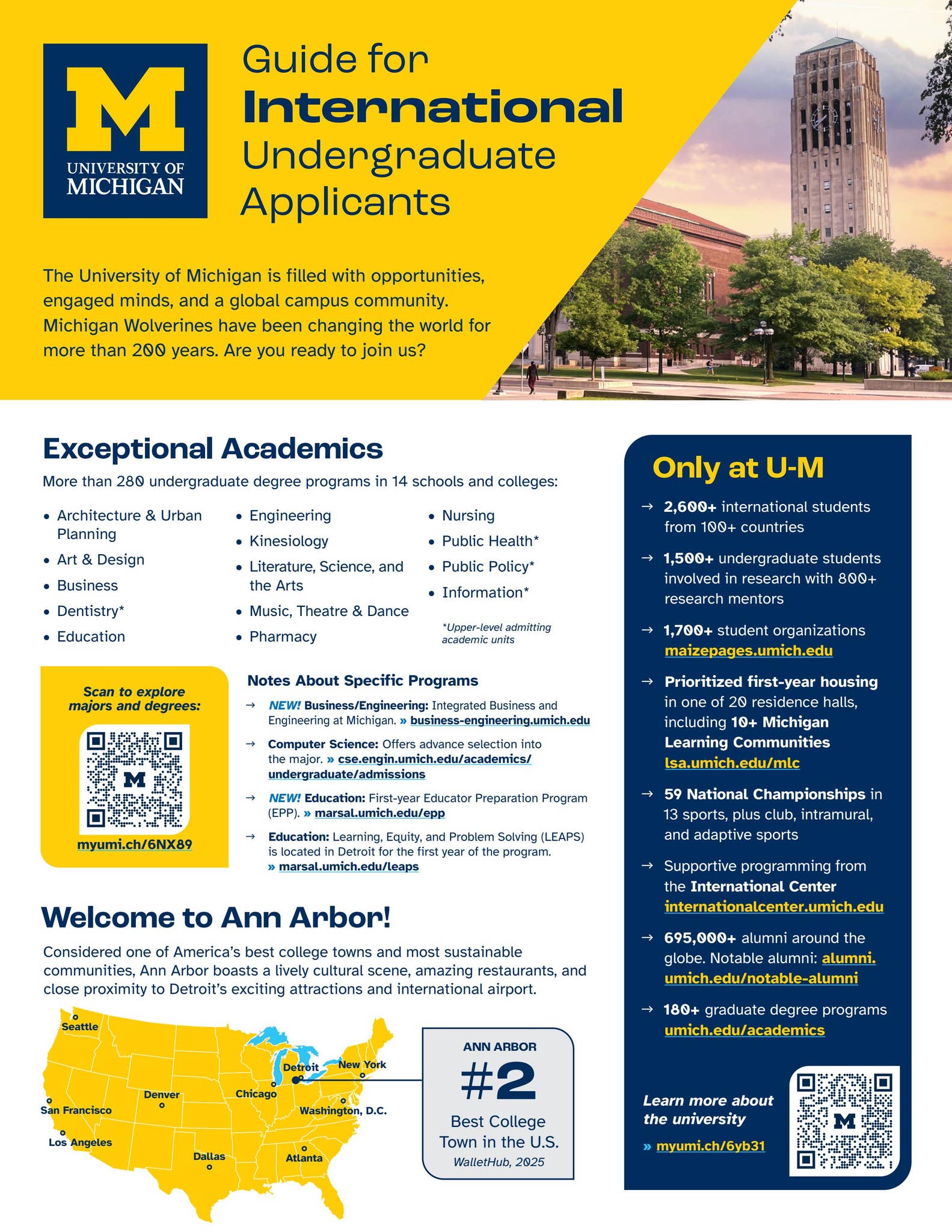 Guide for International Undergraduate Applicants by Office of ...