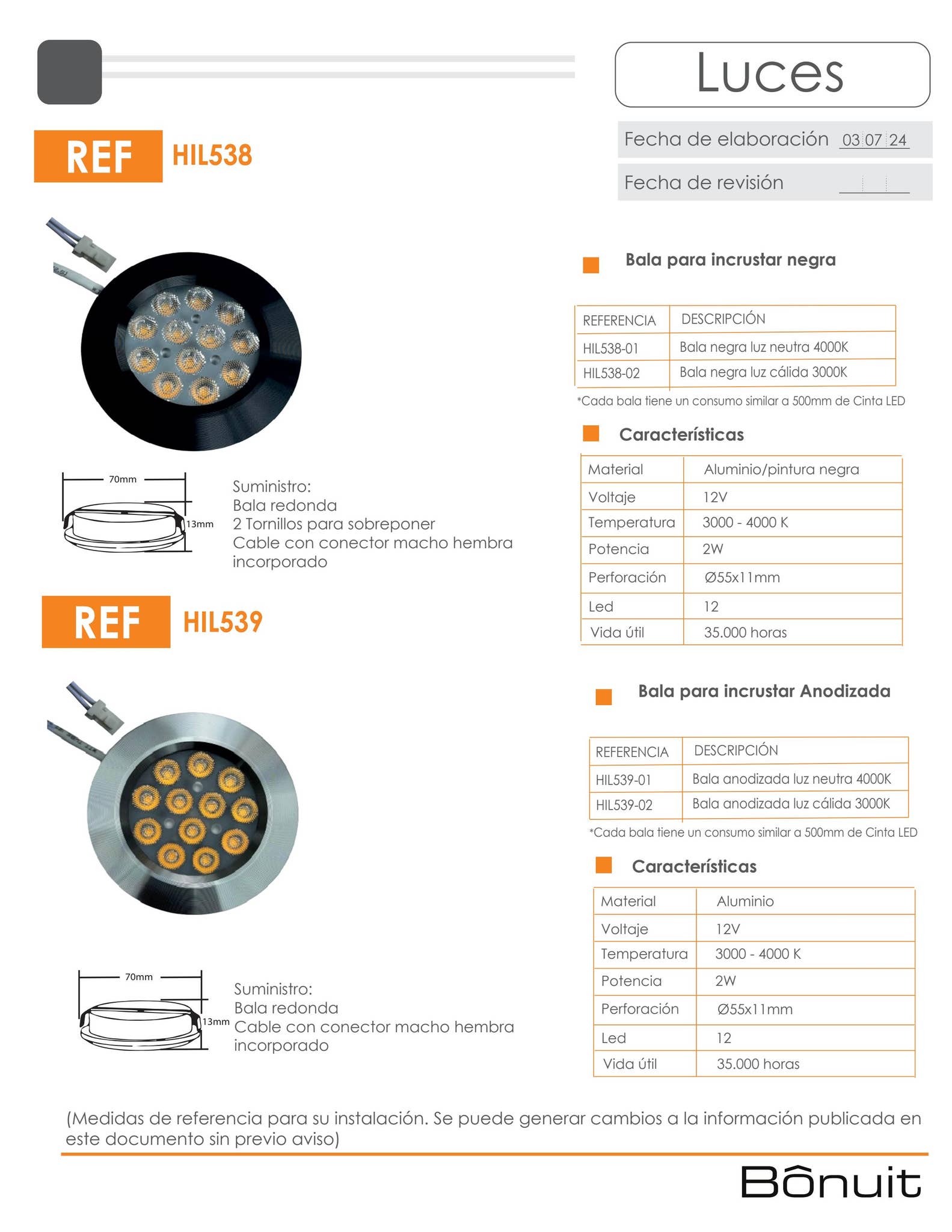 BALAS LED by Madecentro Colombia - Issuu