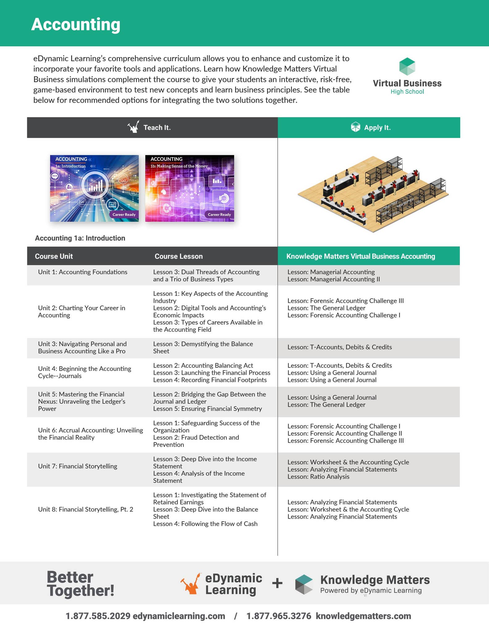 eDL_KM_Crosswalk_Flyer_Accounting by edynamiclearning - Issuu