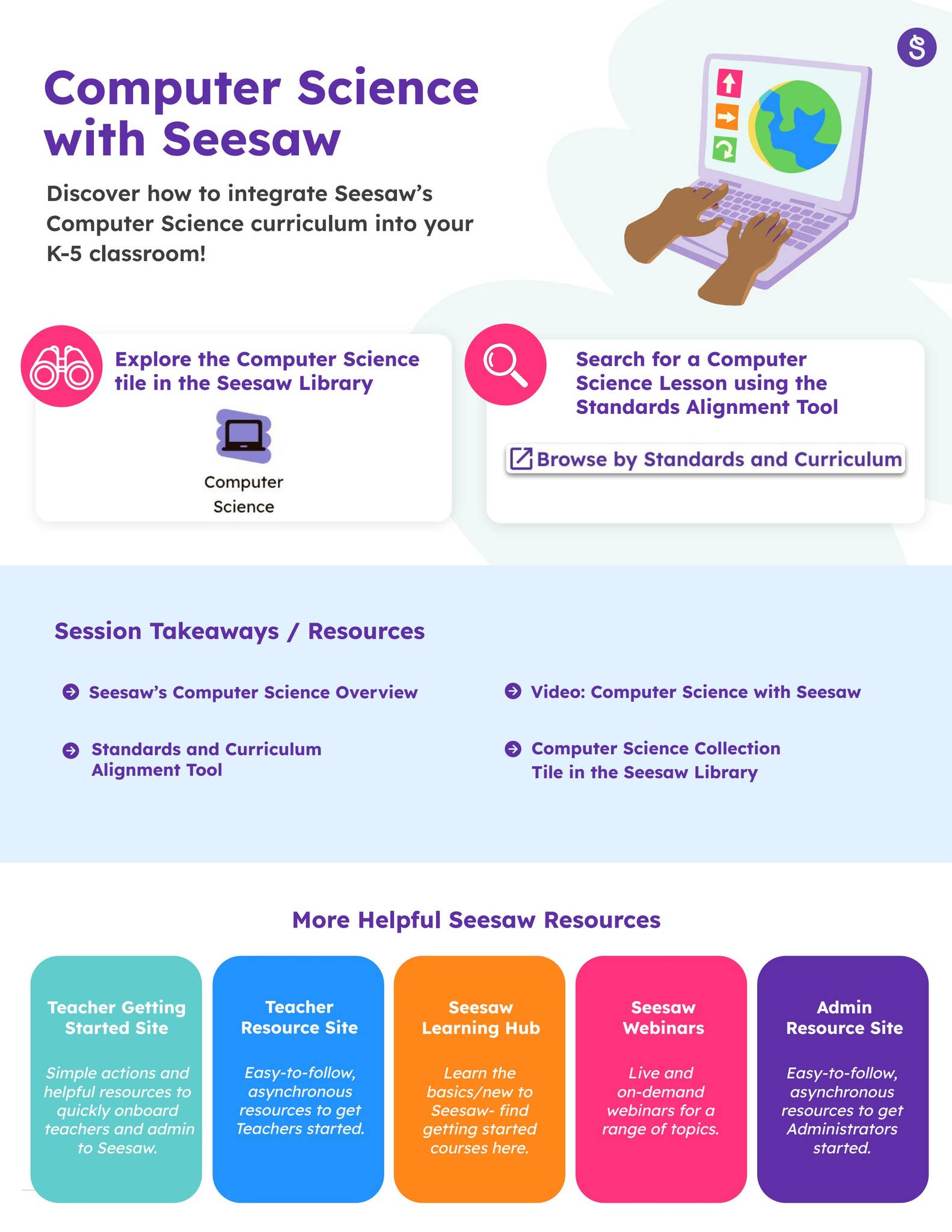 PD Session: Computer Science with Seesaw by seesawlearning - Issuu