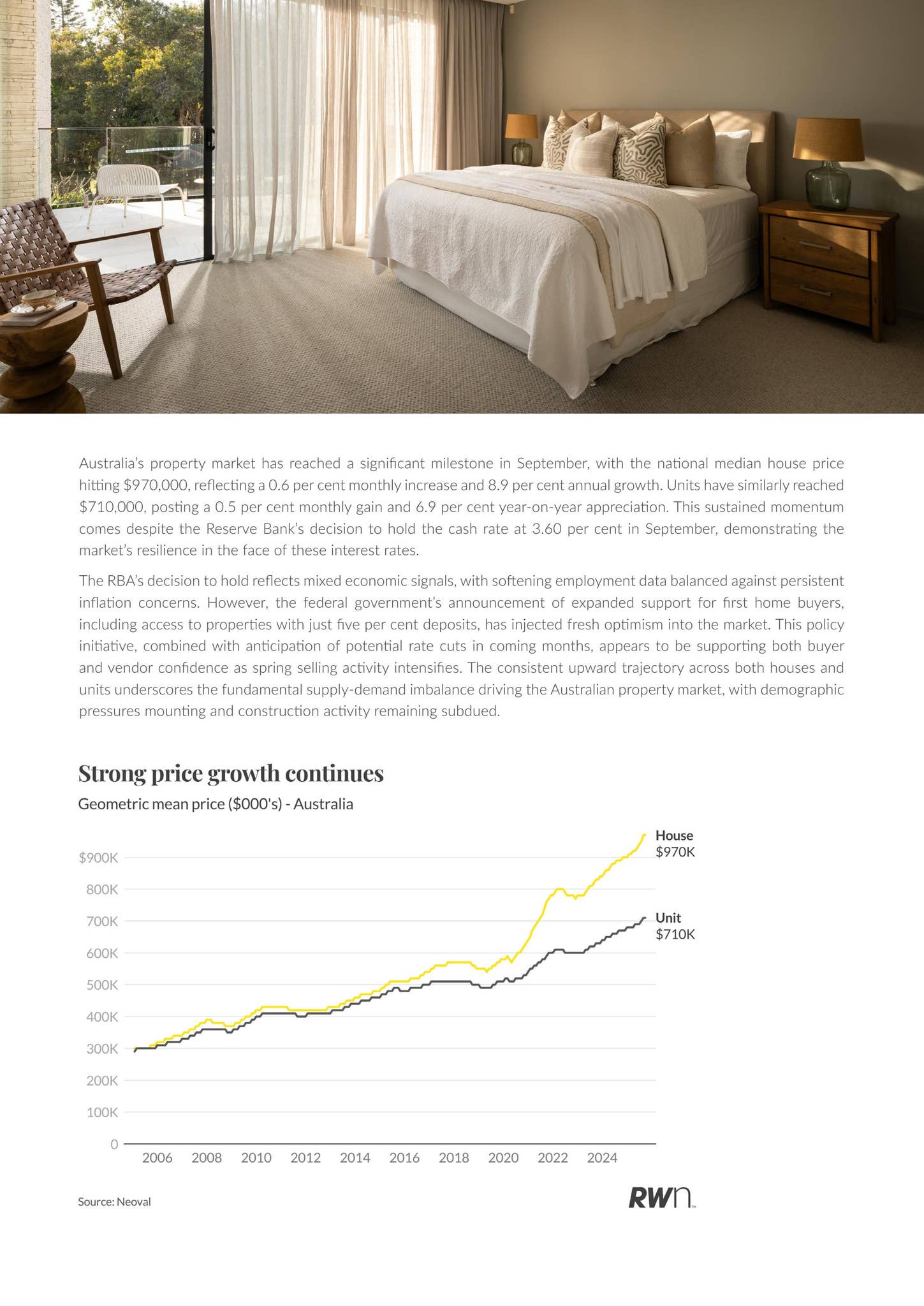 Ray White Now | October 2025 by Ray White Marketing - Issuu