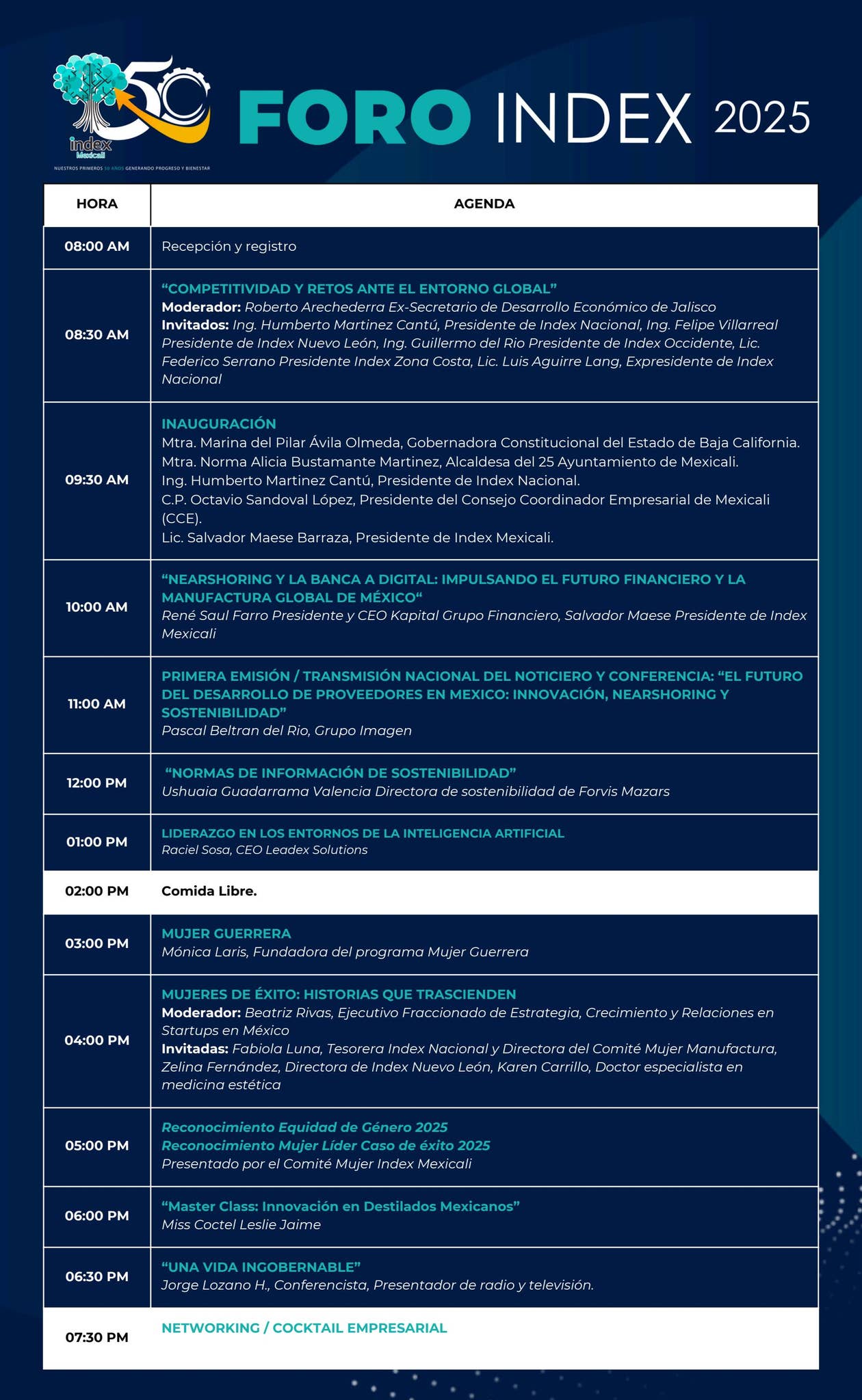 AGENDA FORO INDEX by arsenaldigital - Issuu