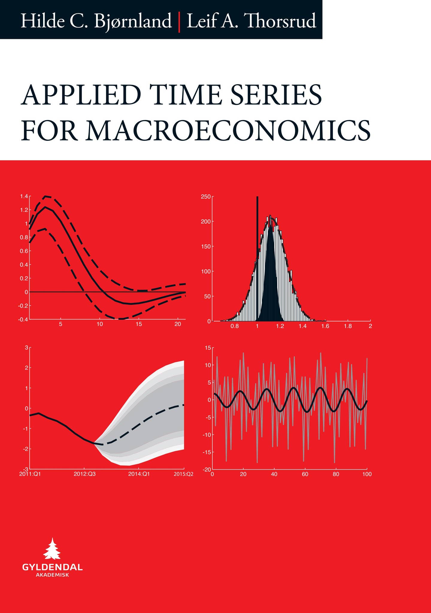 Applied time series for macroeconomics by Gyldendal Norsk Forlag - Issuu