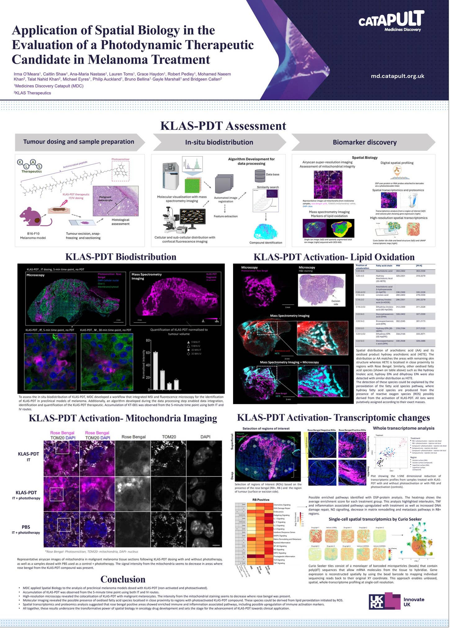MDC IOM poster ELRIG DD2025 by medicinesdiscovery - Issuu