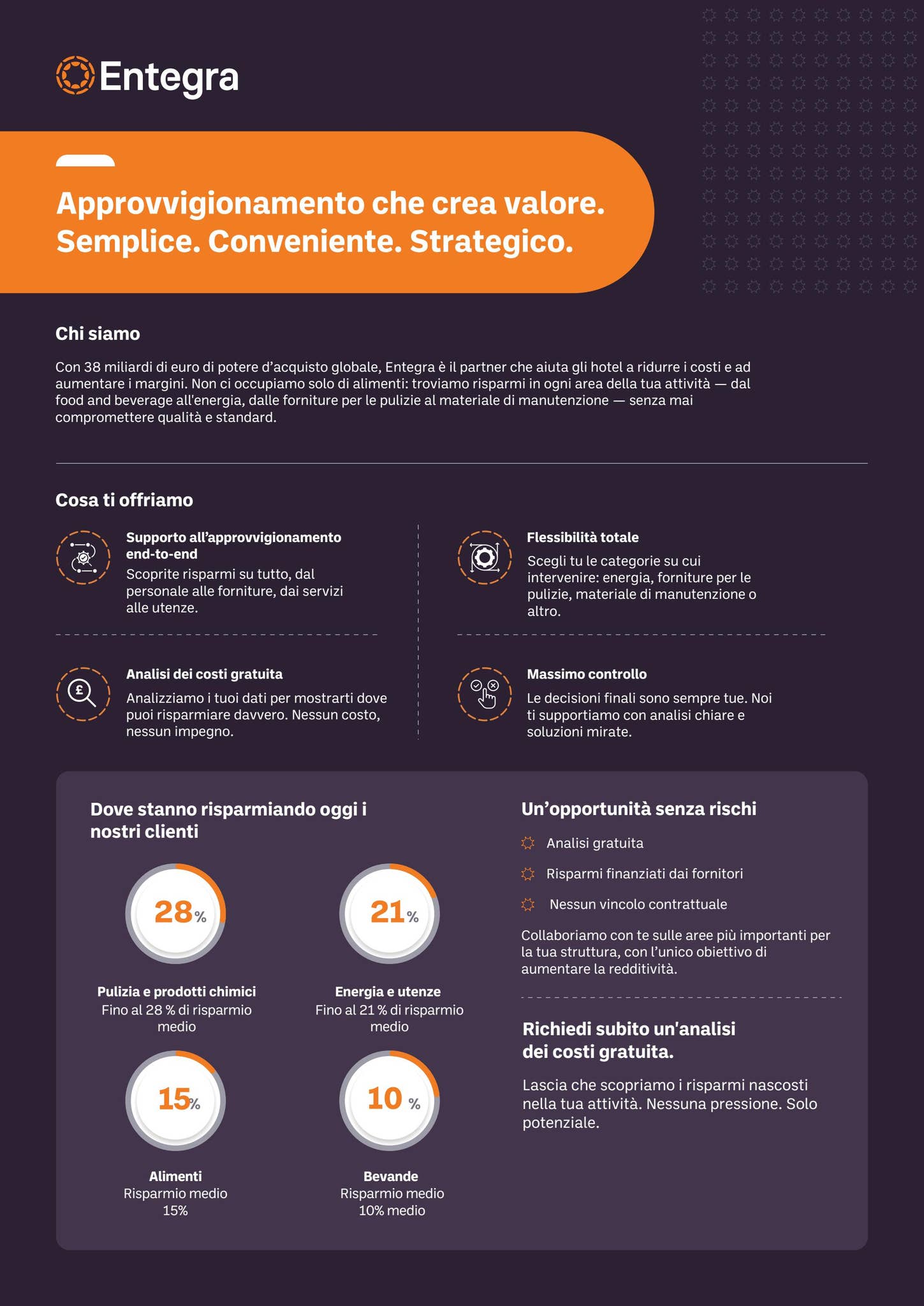Entegra Intro One Pager_Italian VF 22.09 by Entegra_PS - Issuu