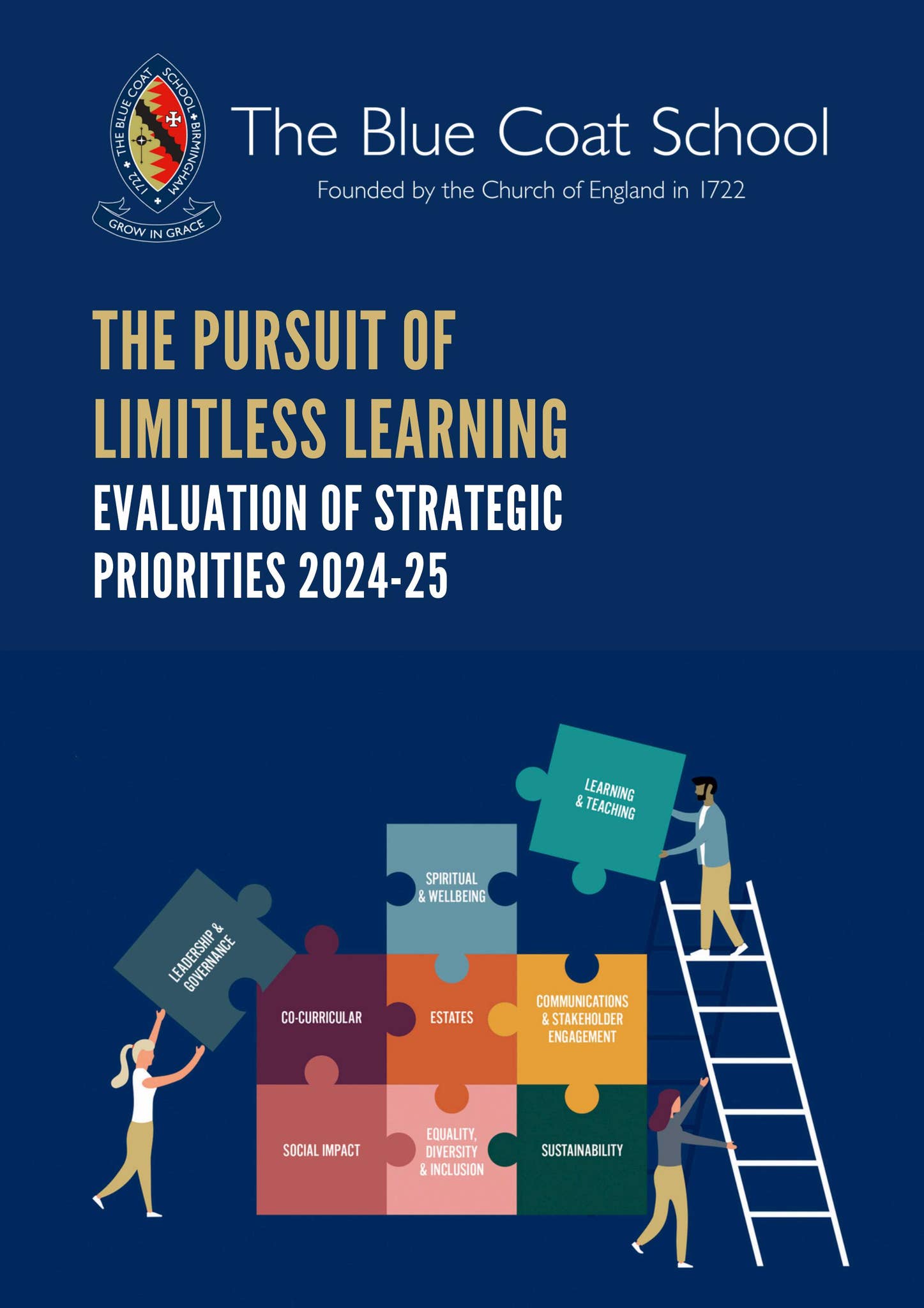 2024-25 Strategic Priorities Evaluation by The Blue Coat School - Issuu
