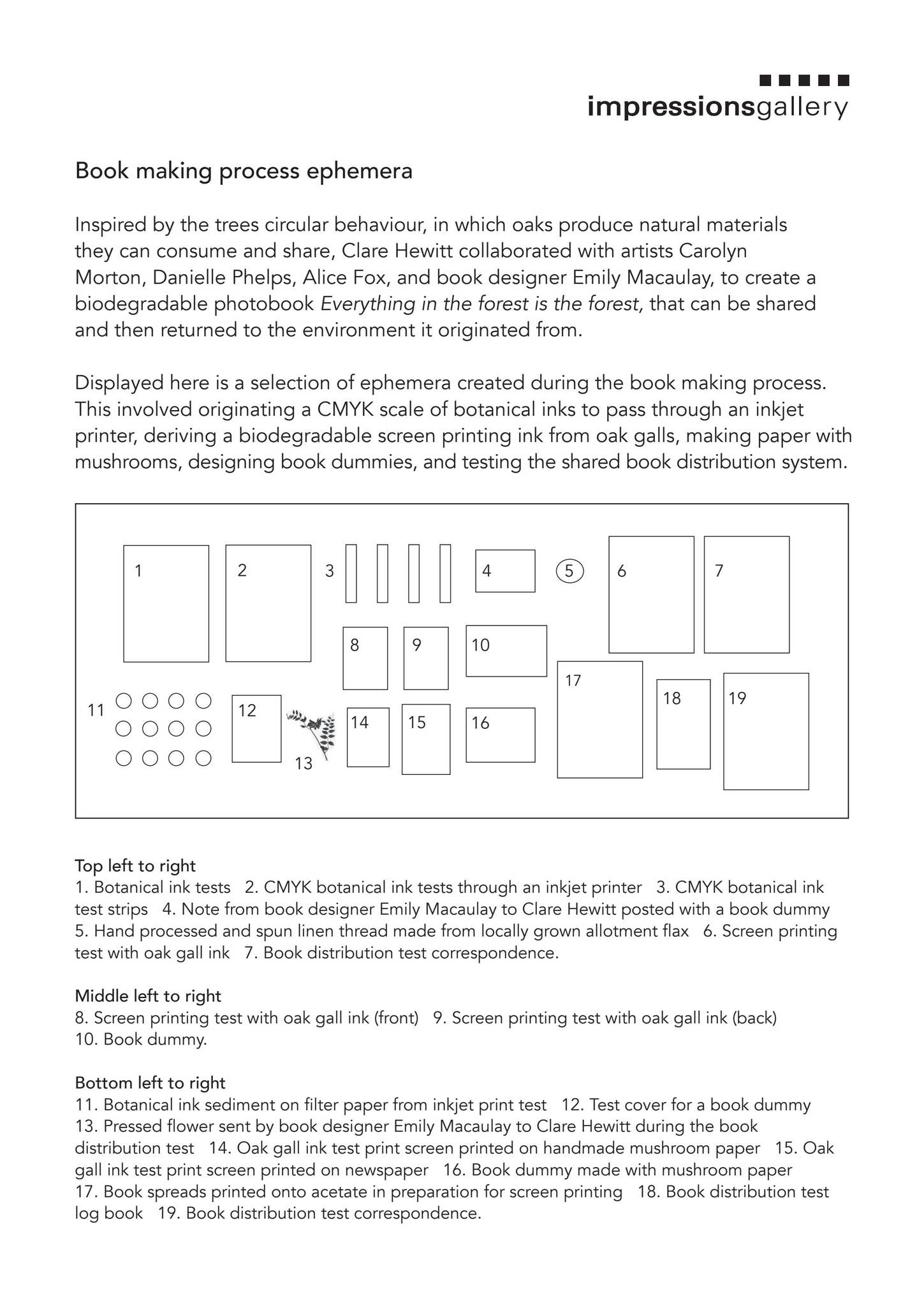 A4 Handout vitrine_book making ephemera_ by PDF Uploads - Issuu